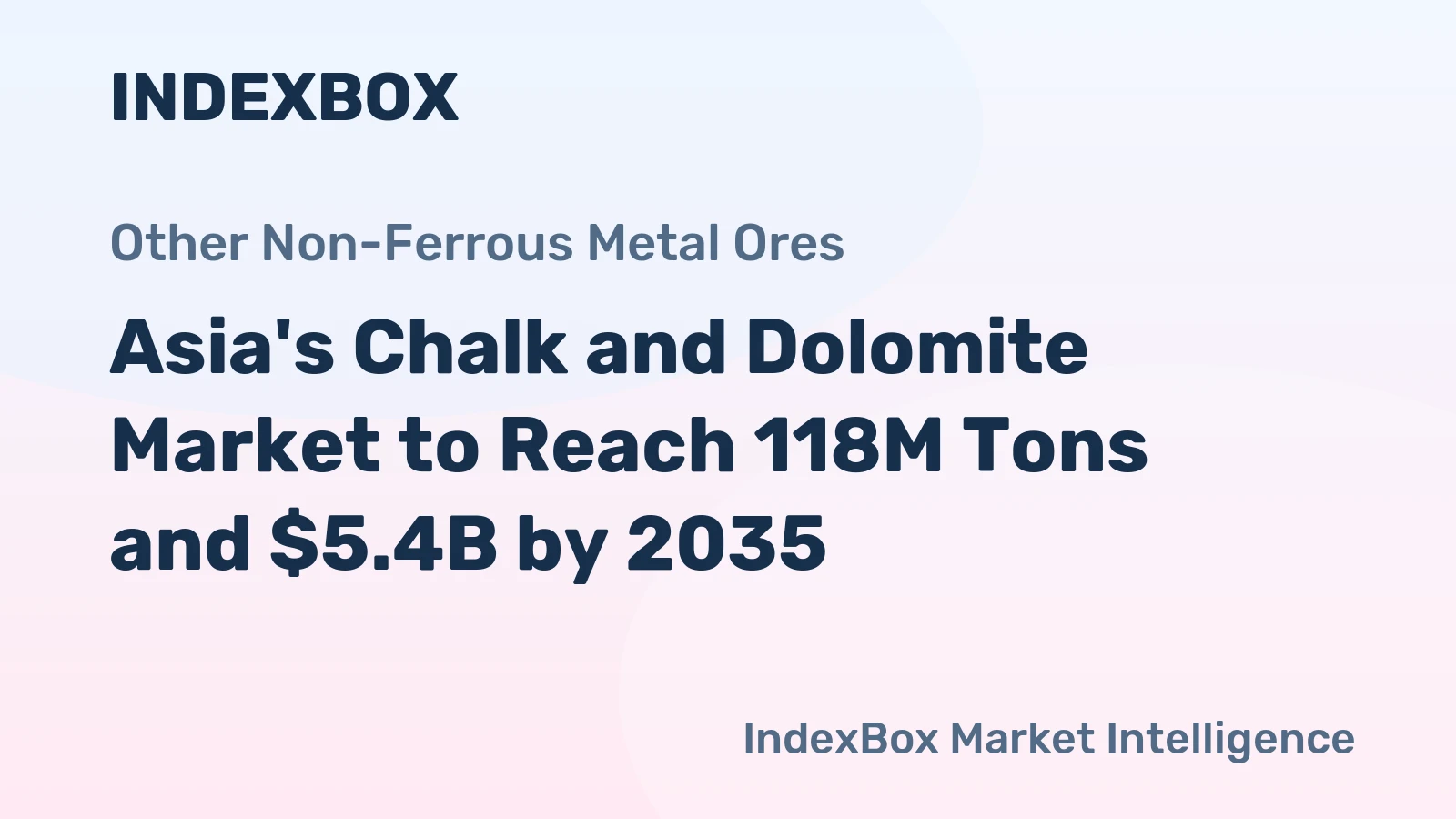 Asia's Chalk and Dolomite Market to Reach 118M Tons and $5.4B by 2035