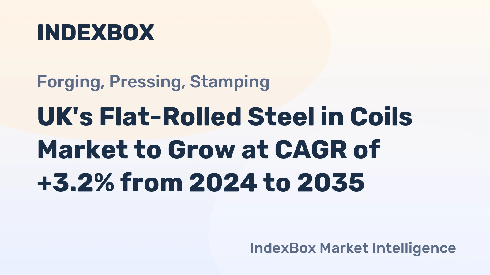 UK's Flat-Rolled Steel in Coils Market to Grow at CAGR of +3.2% from 2024 to 2035