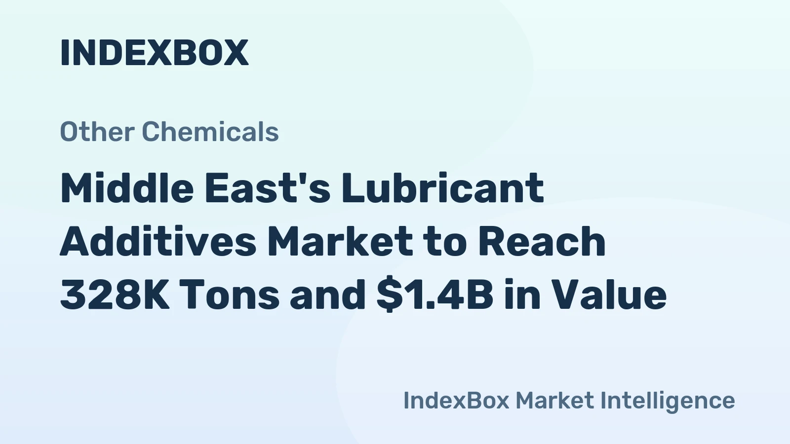 Middle East's Lubricant Additives Market to Reach 328K Tons and $1.4B in Value