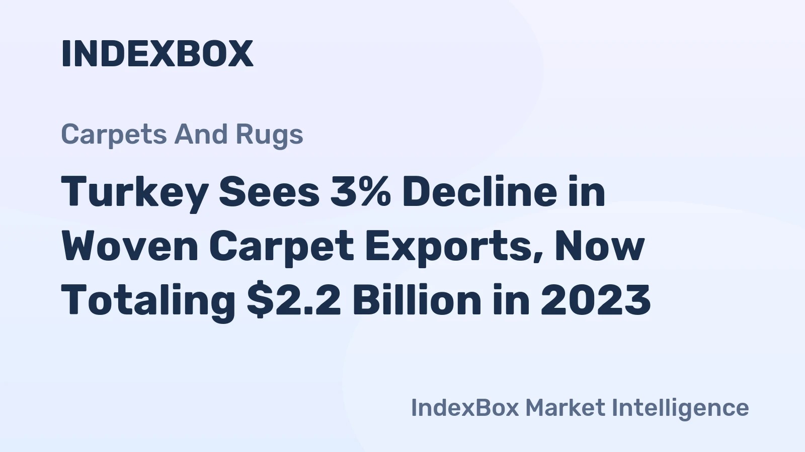 Turkey Sees 3% Decline in Woven Carpet Exports, Now Totaling $2.2 Billion in 2023