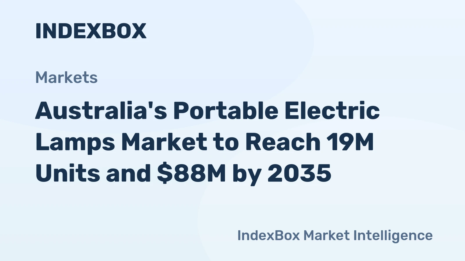 Australia's Portable Electric Lamps Market to Reach 19M Units and $88M by 2035