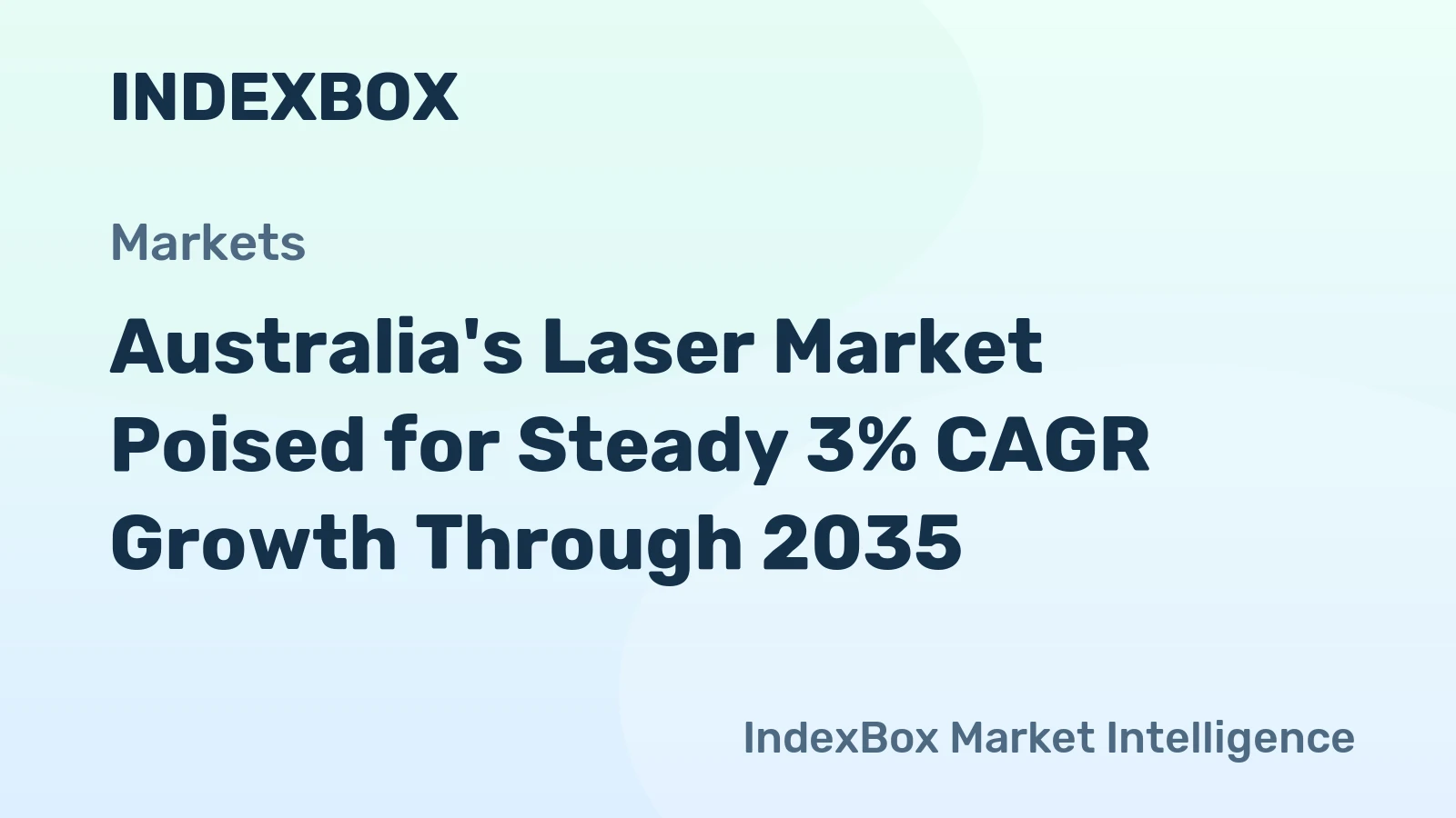 Australia's Laser Market Poised for Steady 3% CAGR Growth Through 2035