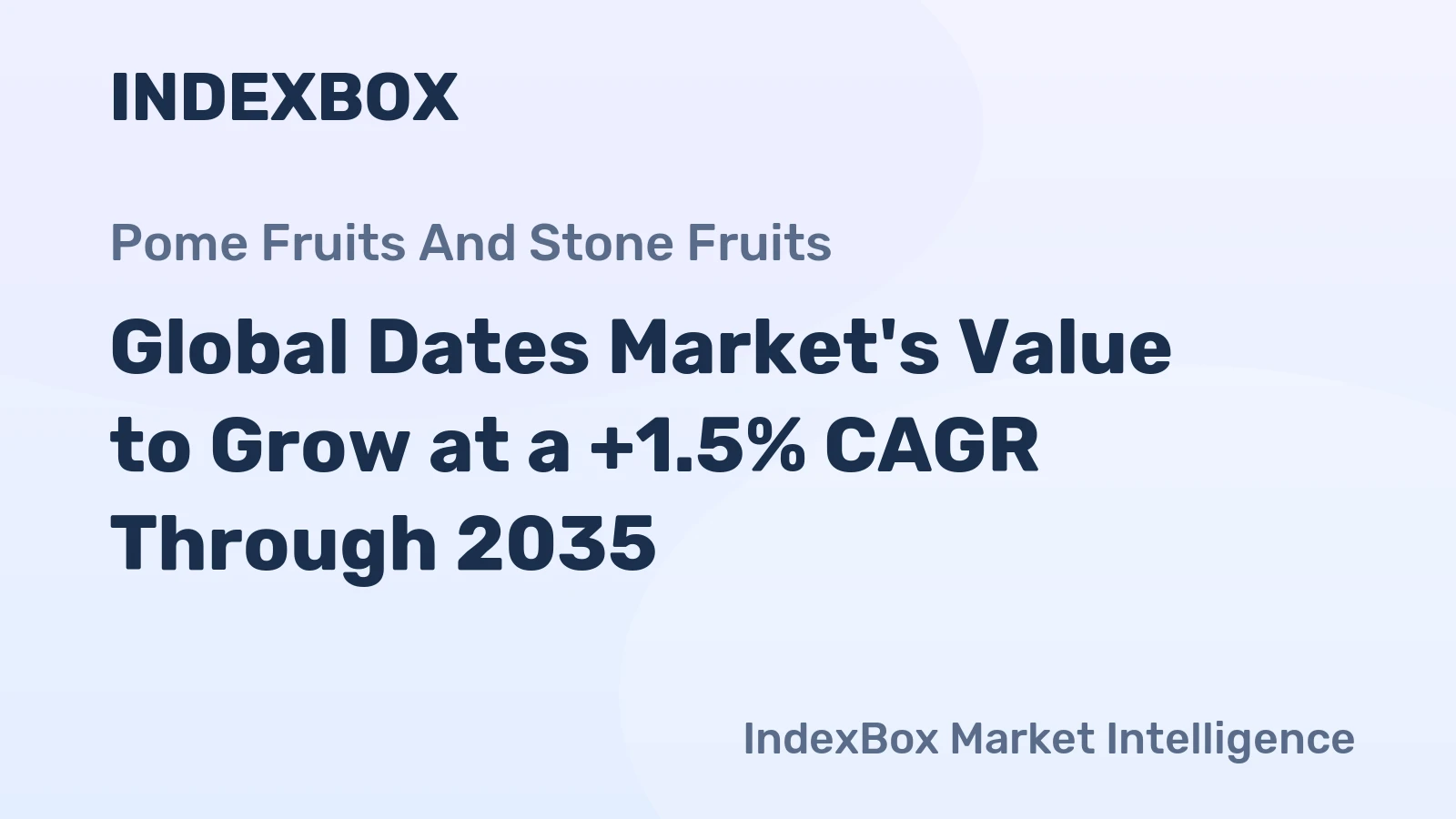Global Dates Market's Value to Grow at a +1.5% CAGR Through 2035