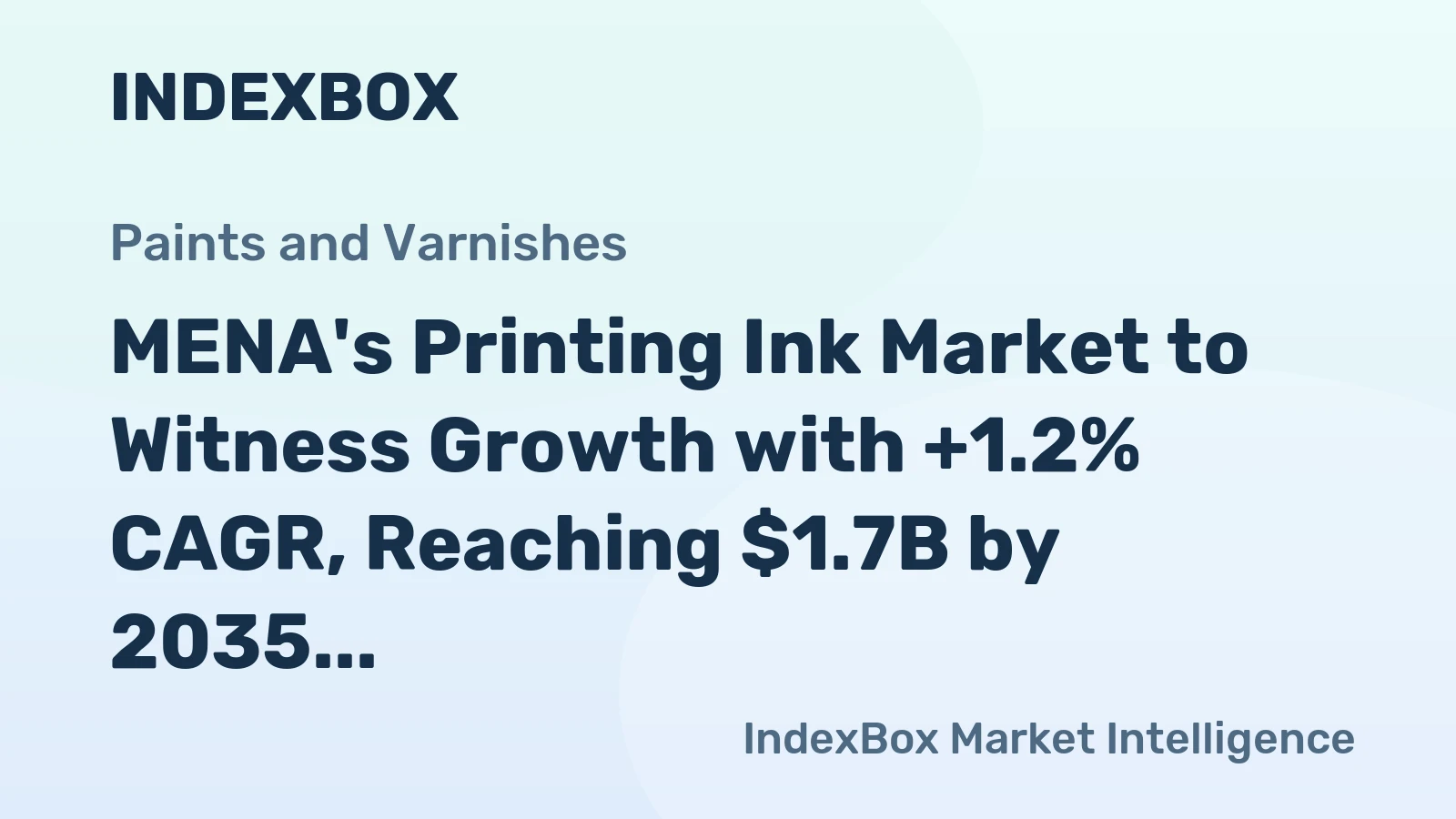 MENA's Printing Ink Market to Witness Growth with +1.2% CAGR, Reaching $1.7B by 2035