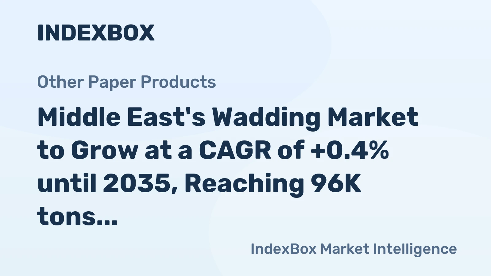 Middle East's Wadding Market to Grow at a CAGR of +0.4% until 2035, Reaching 96K tons