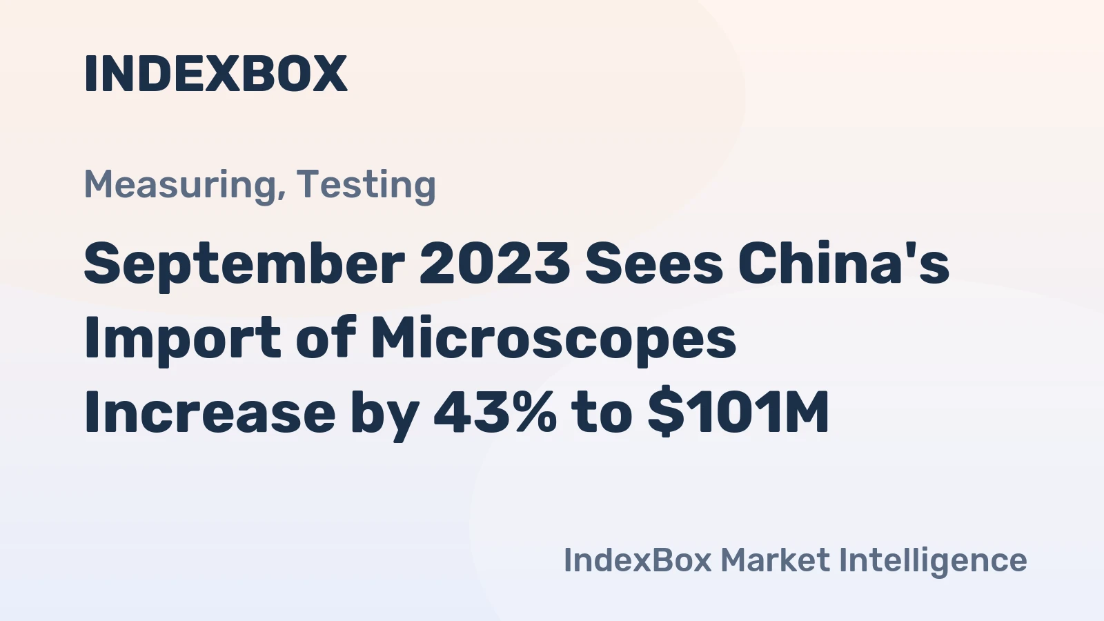 September 2023 Sees China's Import of Microscopes Increase by 43% to $101M