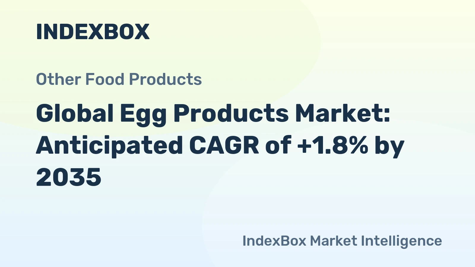 Global Egg Products Market: Anticipated CAGR of +1.8% by 2035