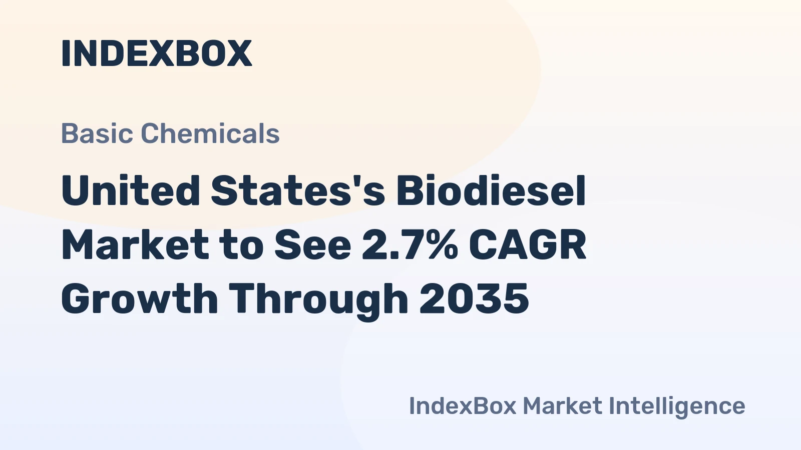 United States's Biodiesel Market to See 2.7% CAGR Growth Through 2035