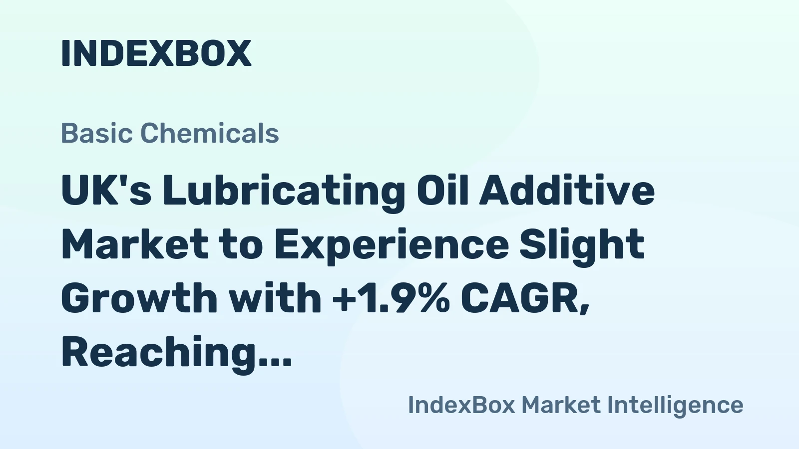 UK's Lubricating Oil Additive Market to Experience Slight Growth with +1.9% CAGR, Reaching 21K Tons by 2035