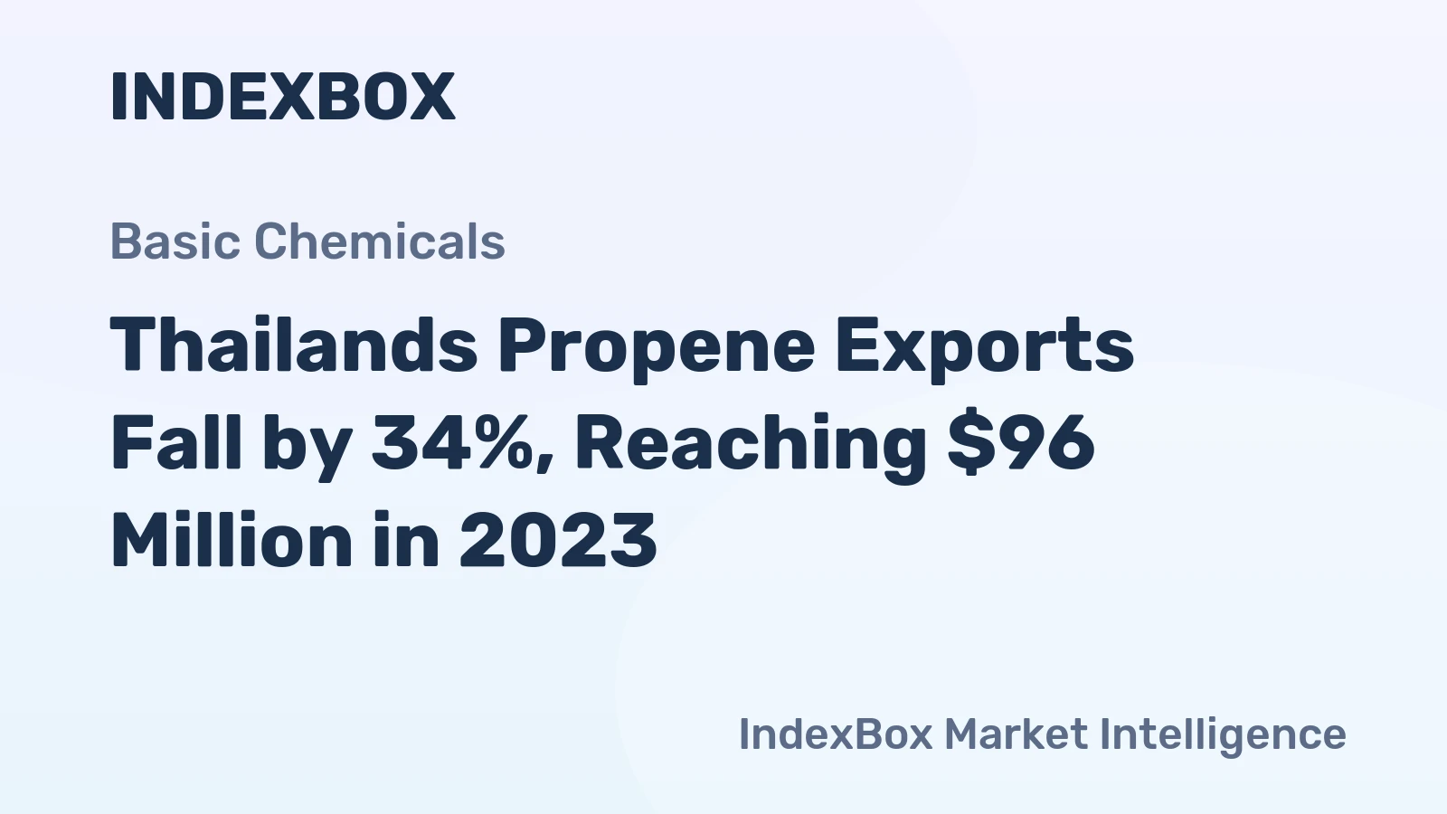 Thailands Propene Exports Fall by 34%, Reaching $96 Million in 2023