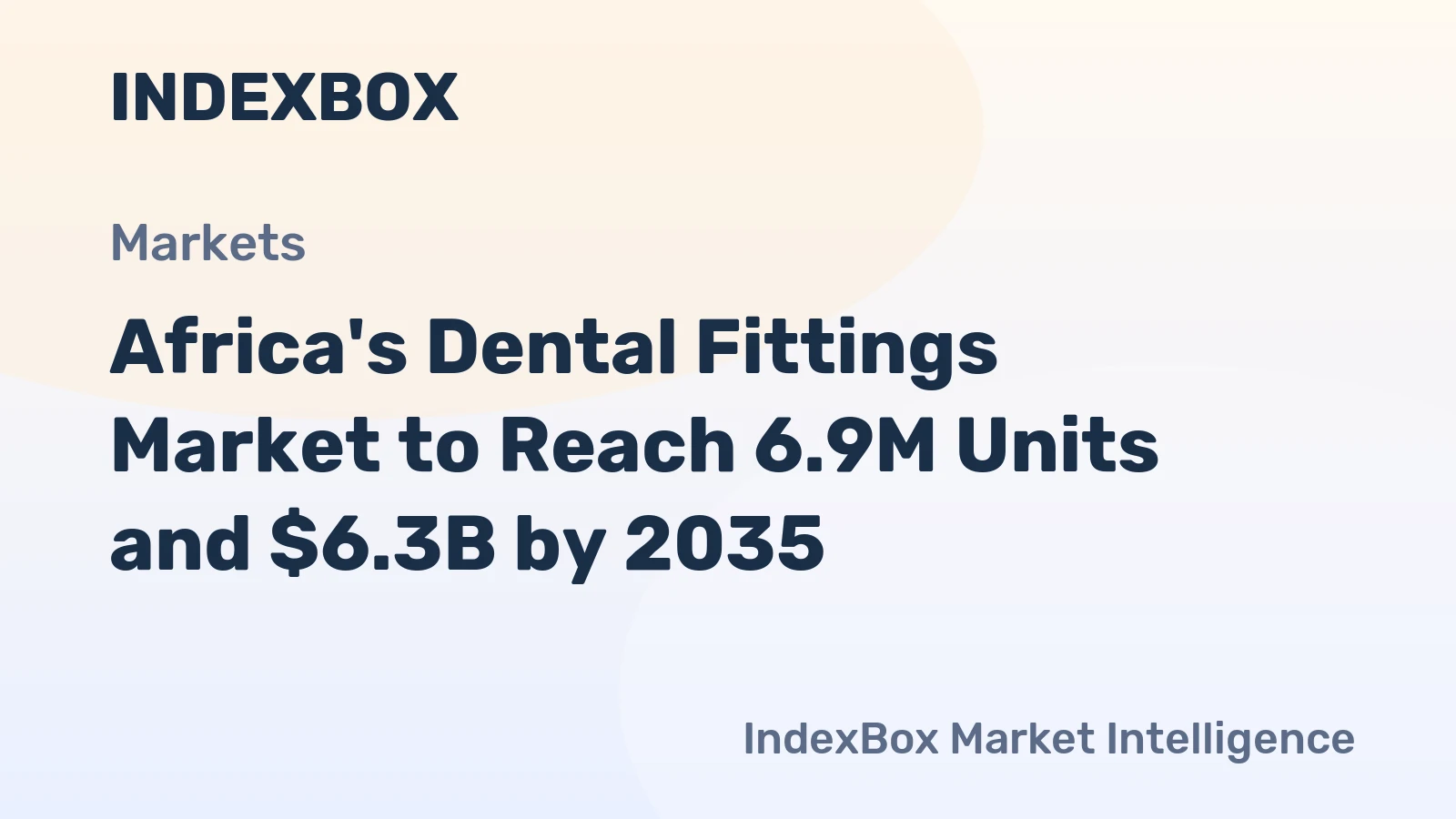 Africa's Dental Fittings Market to Reach 6.9M Units and $6.3B by 2035