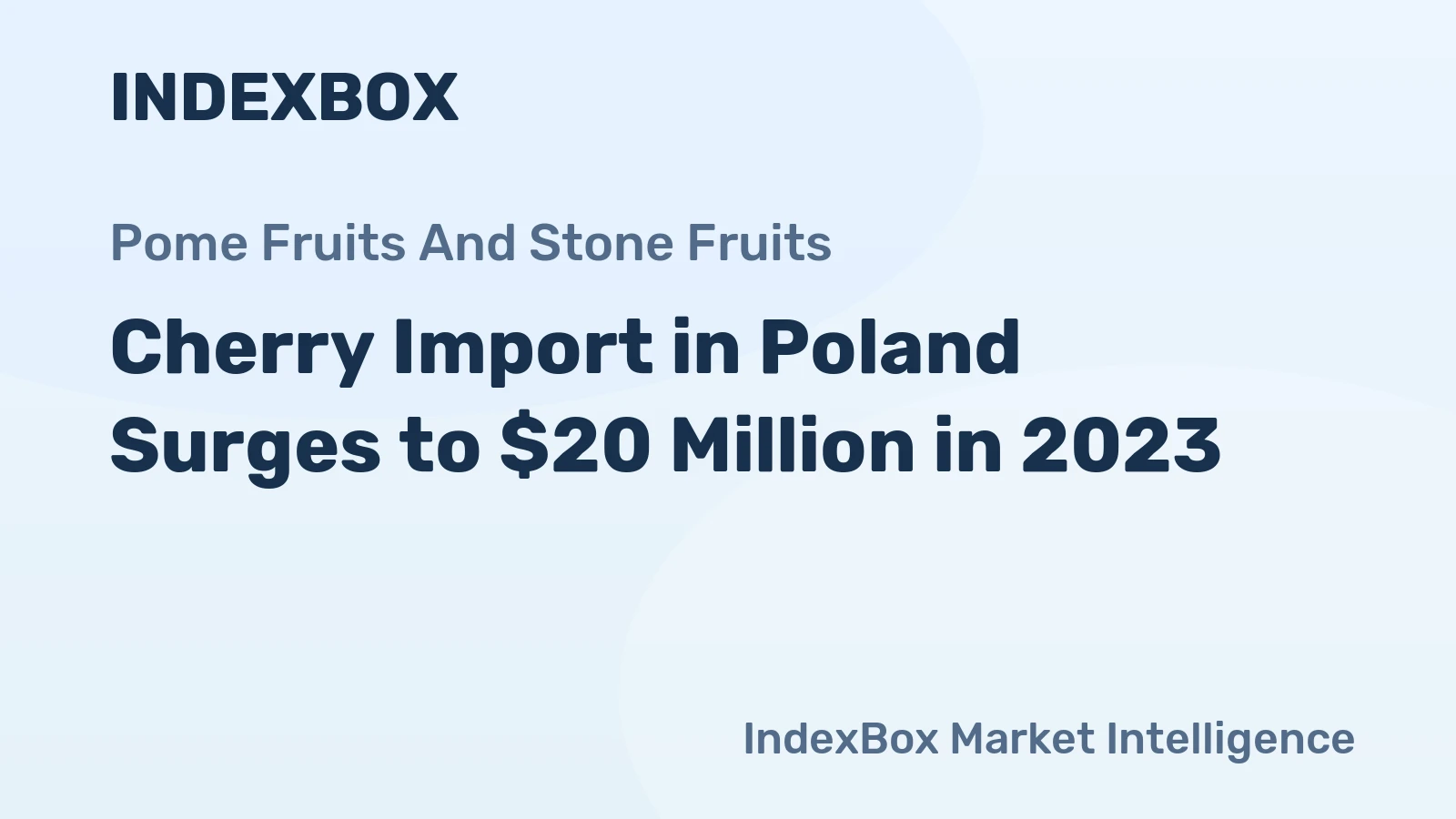 Cherry Import in Poland Surges to $20 Million in 2023