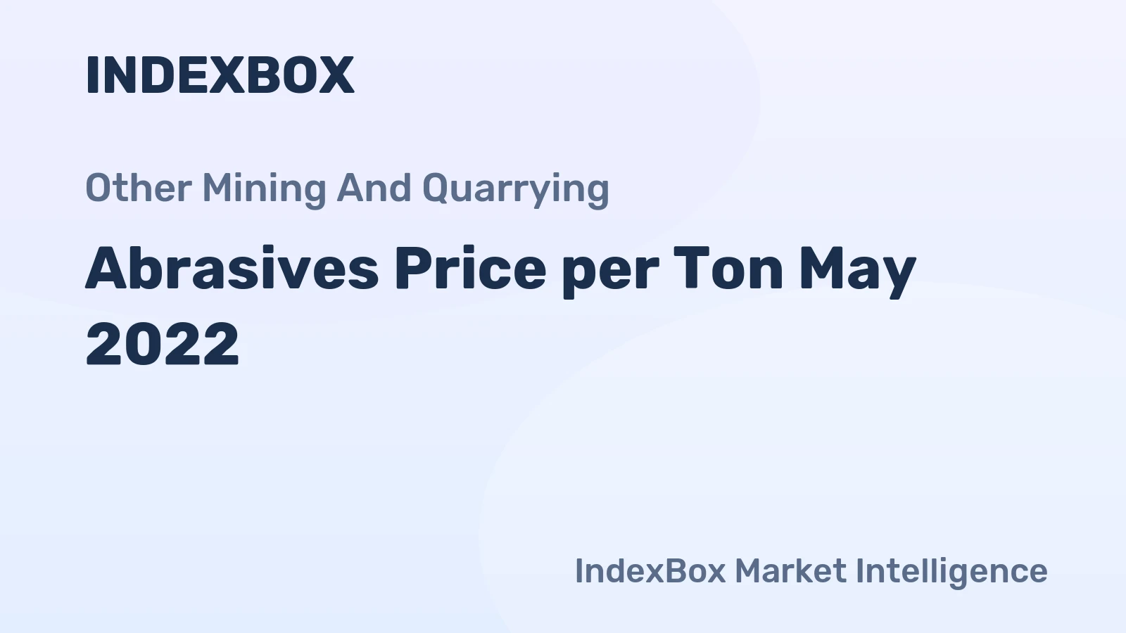 Abrasives Price per Ton May 2022