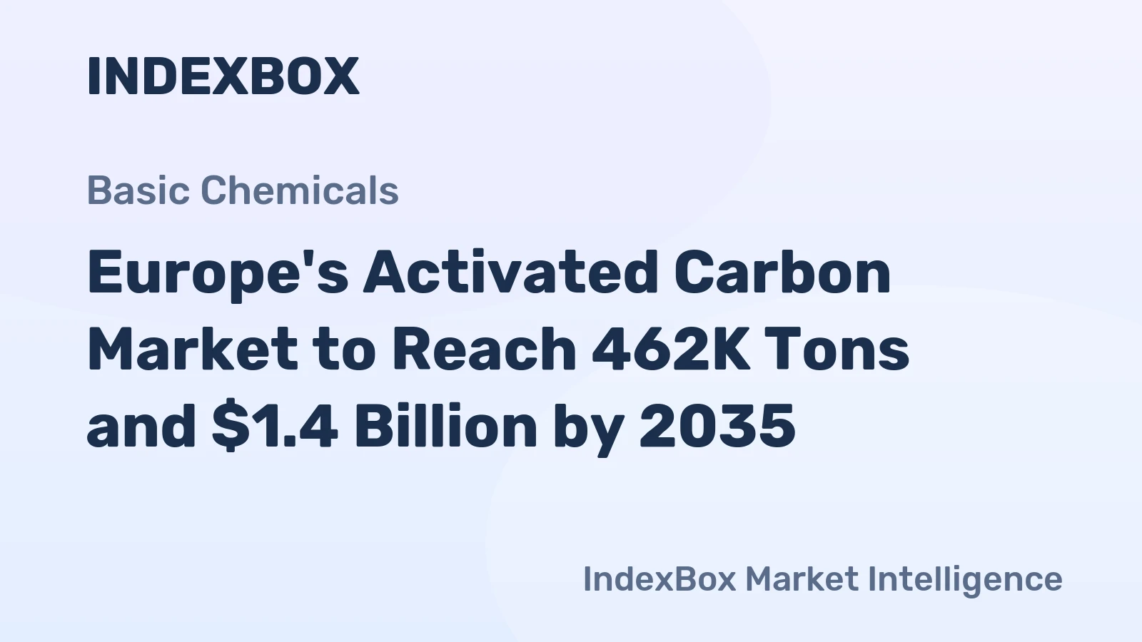 Europe's Activated Carbon Market to Reach 462K Tons and $1.4 Billion by 2035