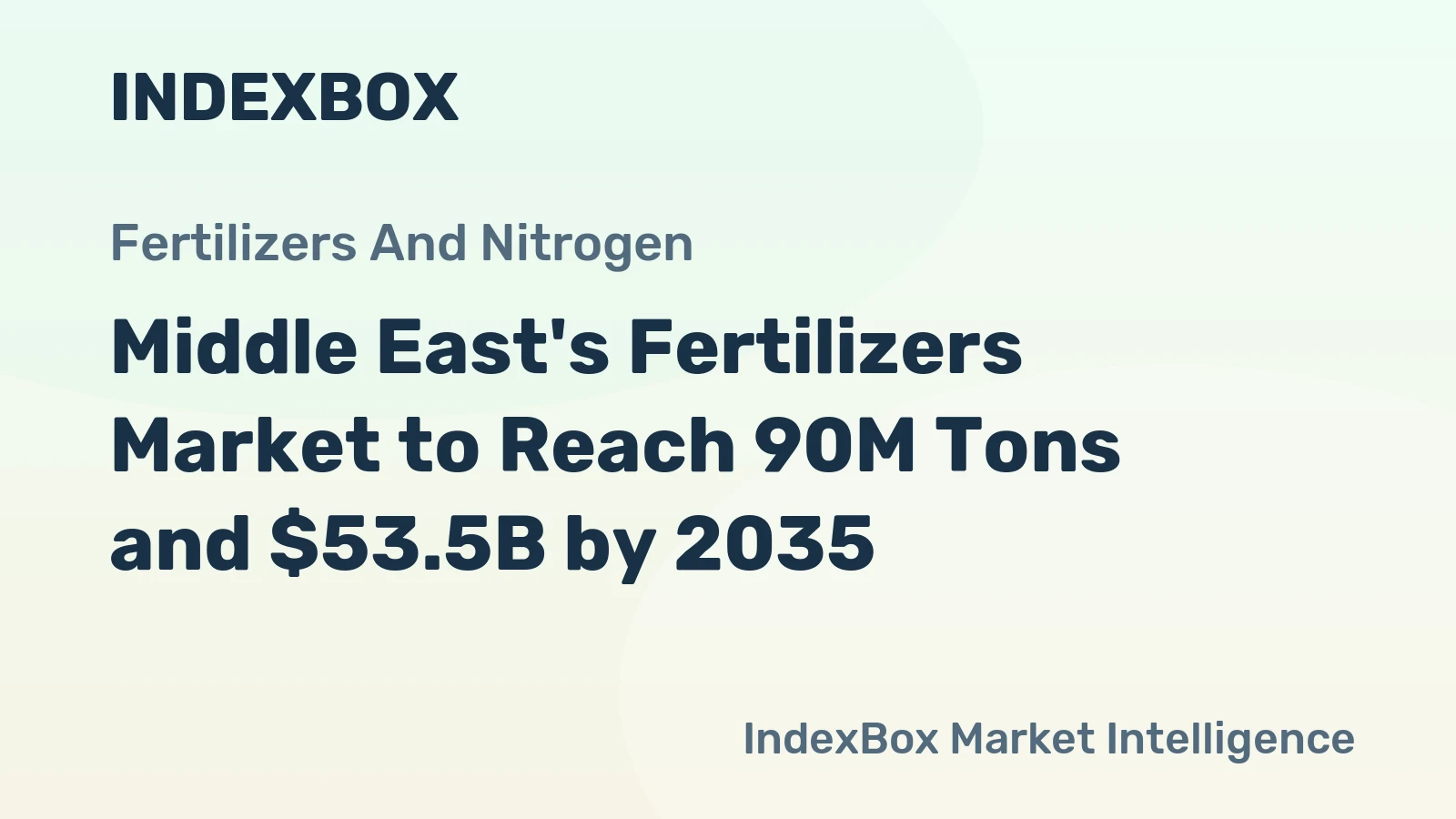 Middle East's Fertilizers Market to Reach 90M Tons and $53.5B by 2035