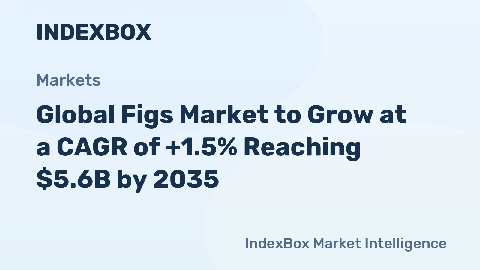 Global Figs Market to Grow at a CAGR of +1.5% Reaching $5.6B by 2035