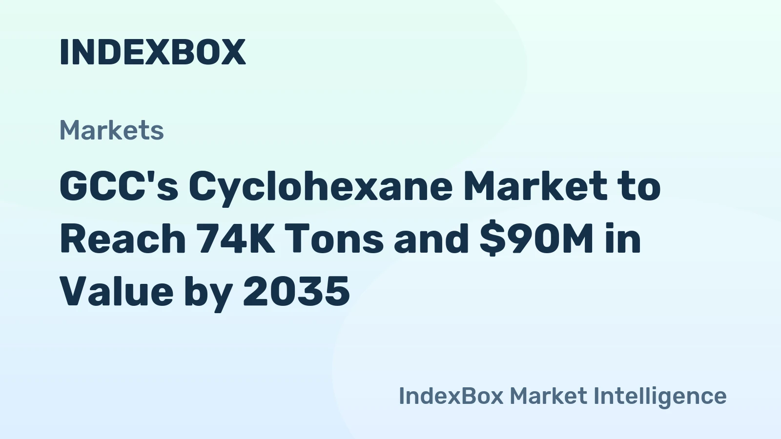 GCC's Cyclohexane Market to Reach 74K Tons and $90M in Value by 2035
