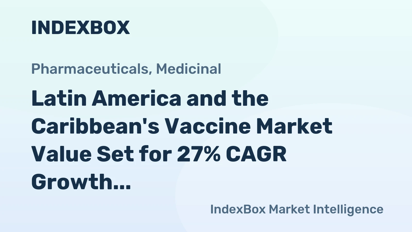 Latin America and the Caribbean's Vaccine Market Value Set for 27% CAGR Growth Through 2035