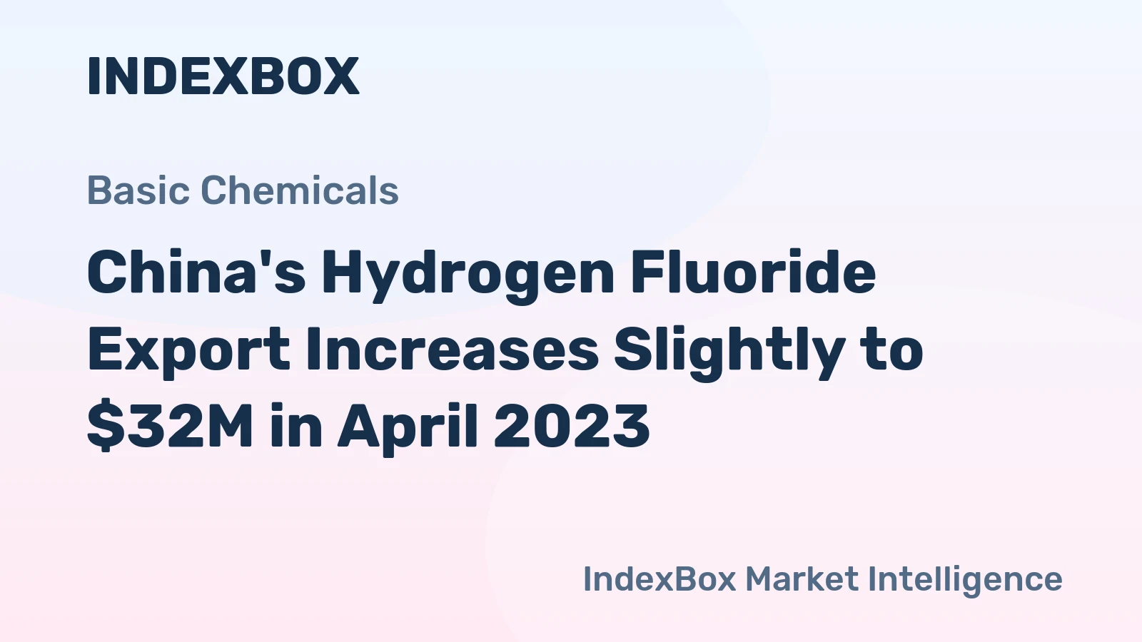 China's Hydrogen Fluoride Export Increases Slightly to $32M in April 2023