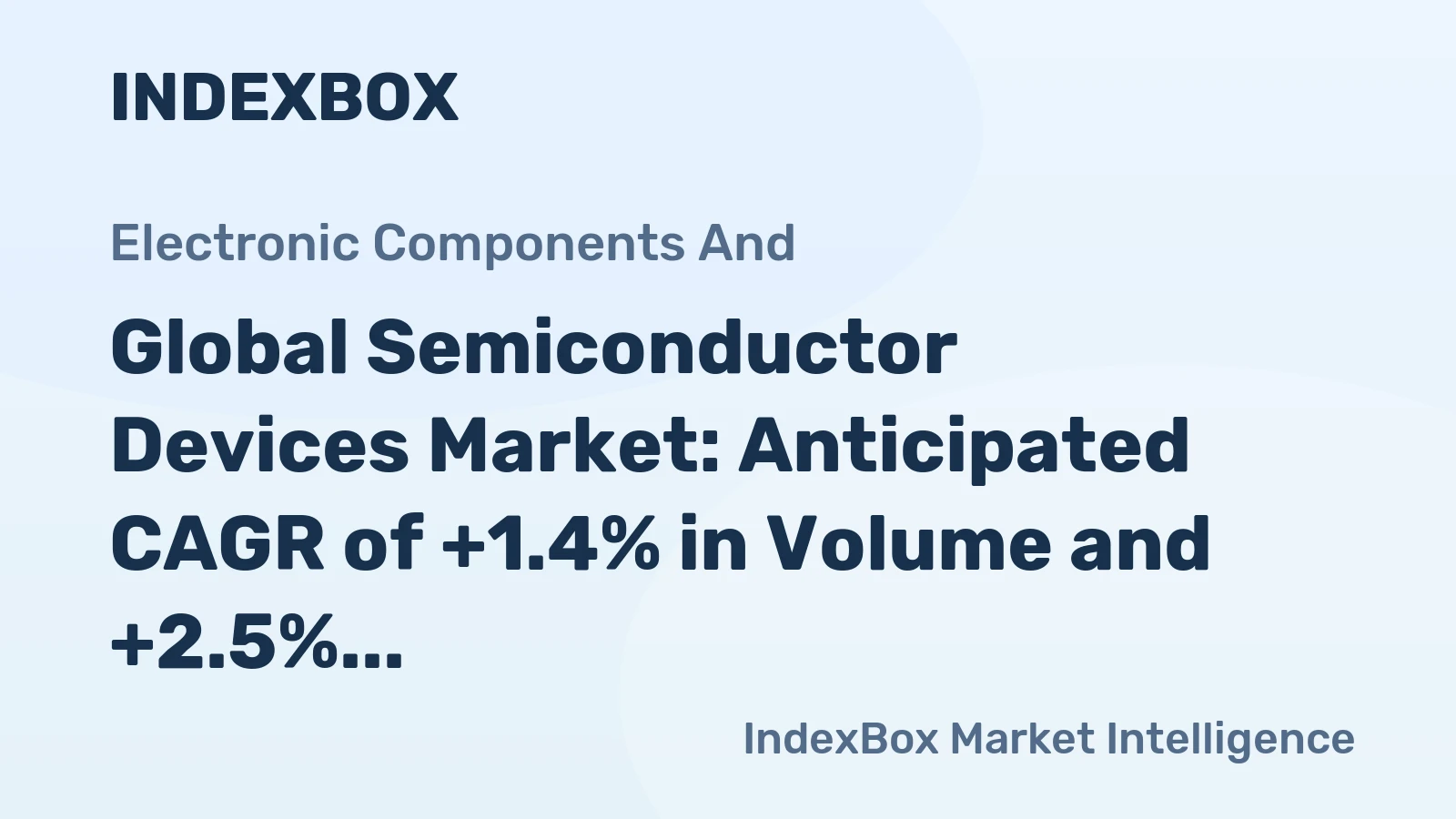 Global Semiconductor Devices Market: Anticipated CAGR of +1.4% in Volume and +2.5% in Value from 2024 to 2035