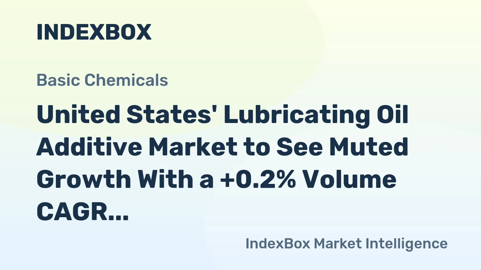 United States' Lubricating Oil Additive Market to See Muted Growth With a +0.2% Volume CAGR Through 2035