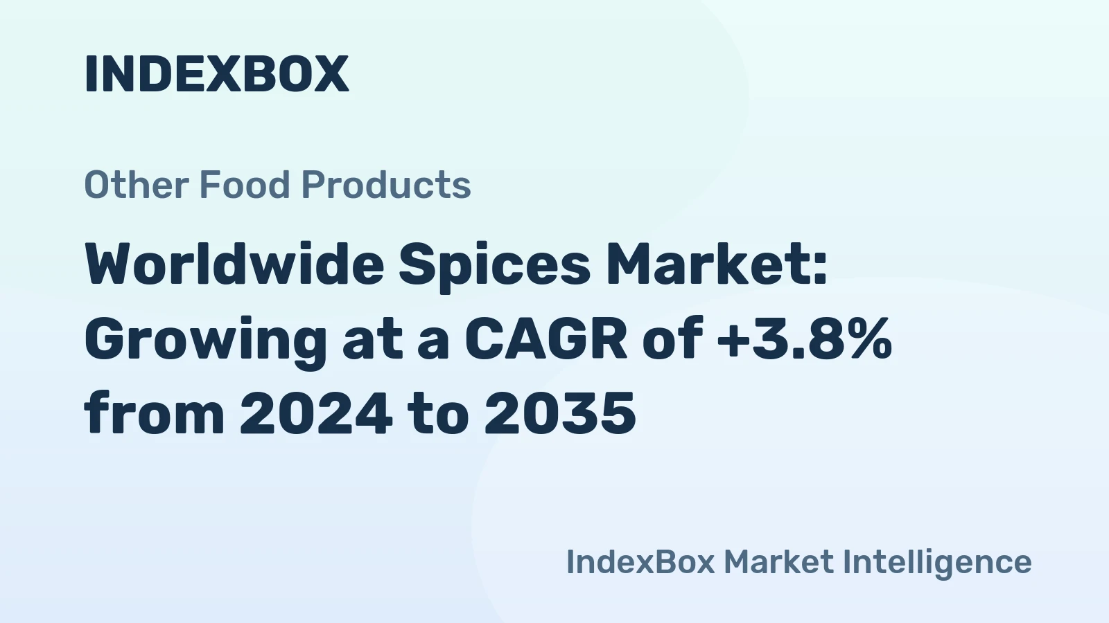 Worldwide Spices Market: Growing at a CAGR of +3.8% from 2024 to 2035