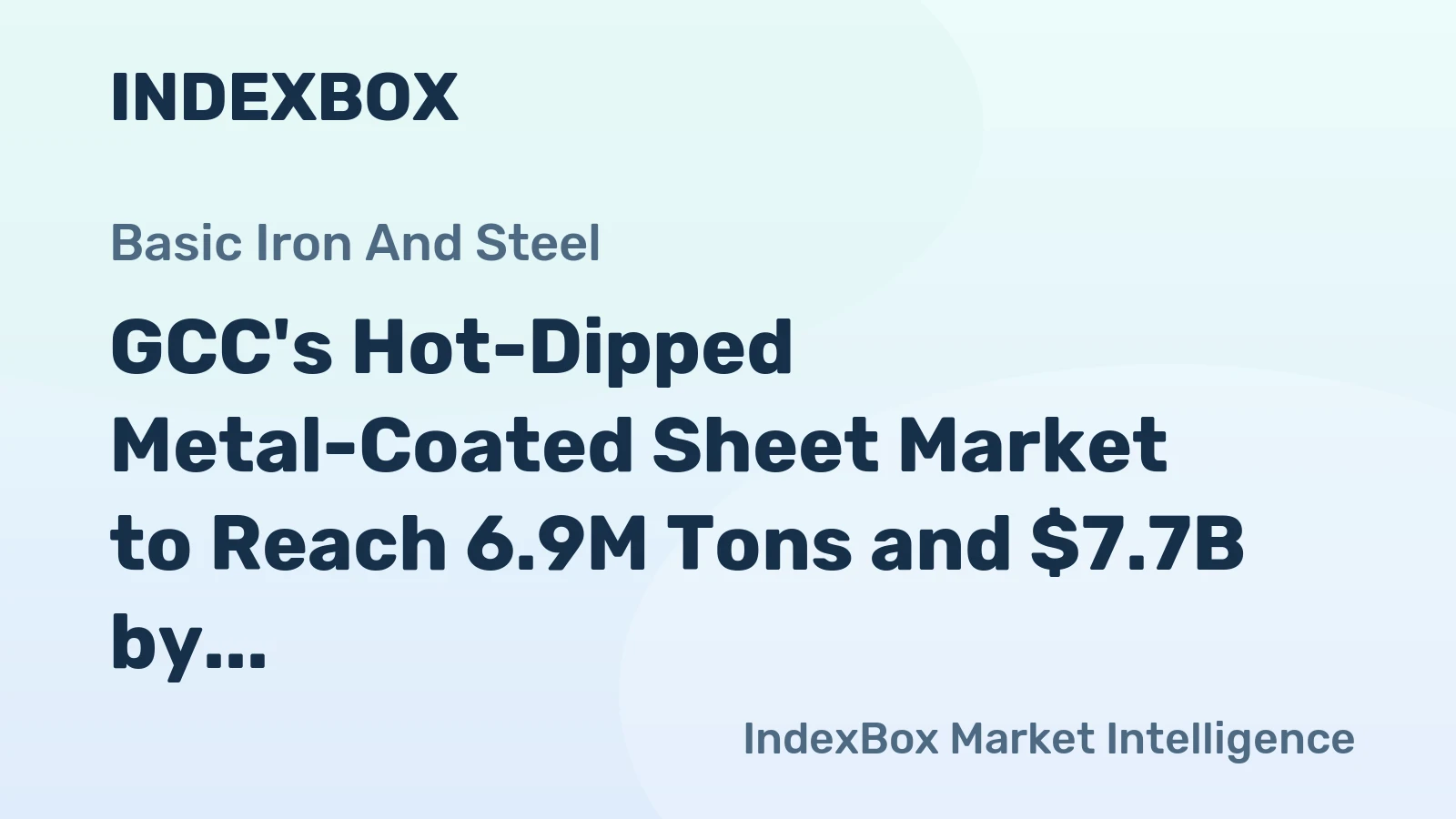 GCC's Hot-Dipped Metal-Coated Sheet Market to Reach 6.9M Tons and $7.7B by 2035
