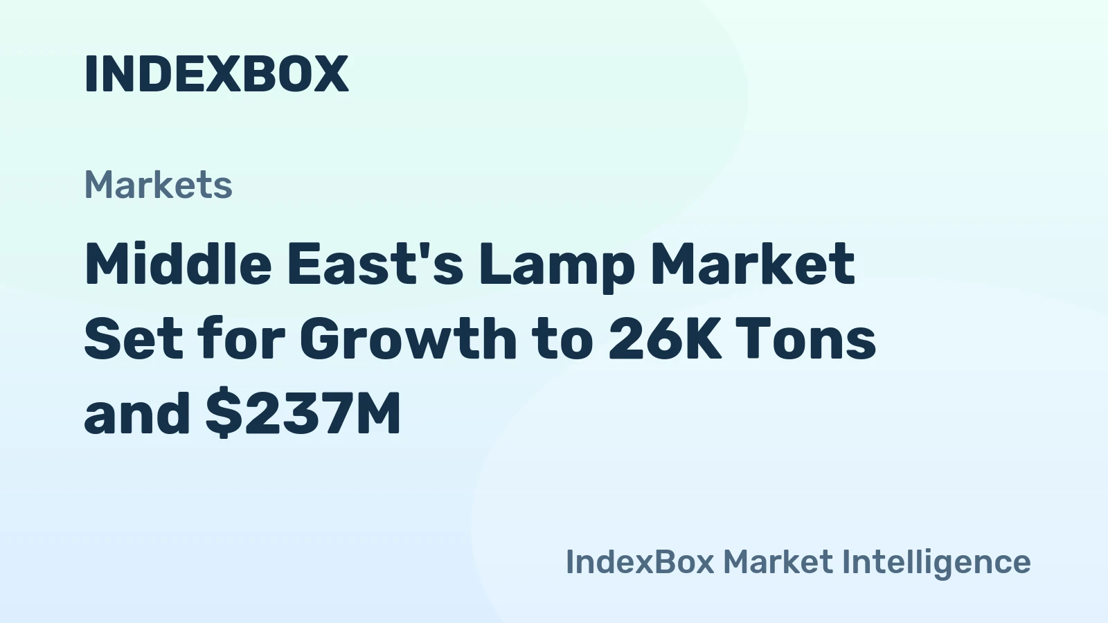 Middle East's Lamp Market Set for Growth to 26K Tons and $237M