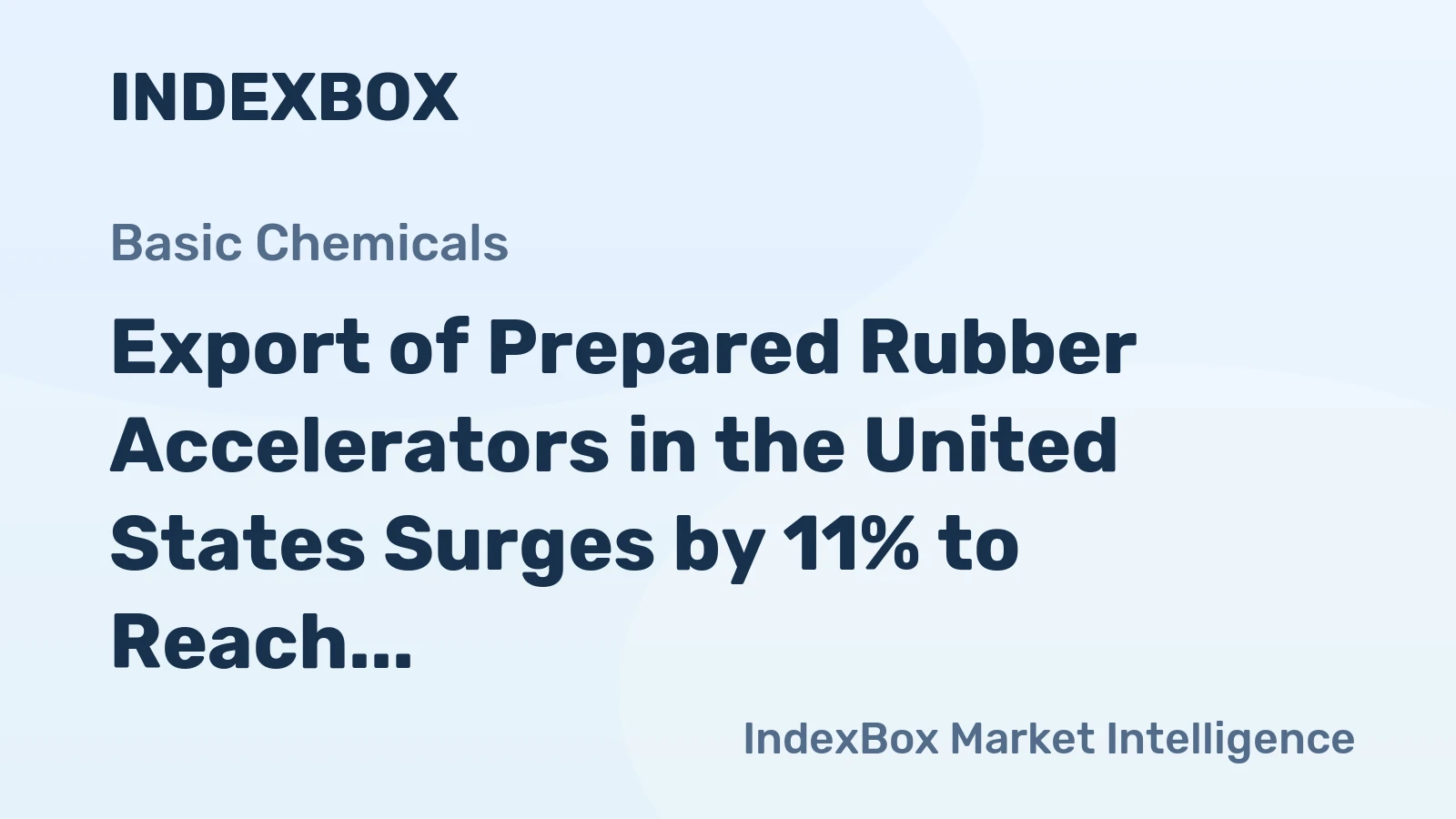 Export of Prepared Rubber Accelerators in the United States Surges by 11% to Reach $6.9M in August 2023.