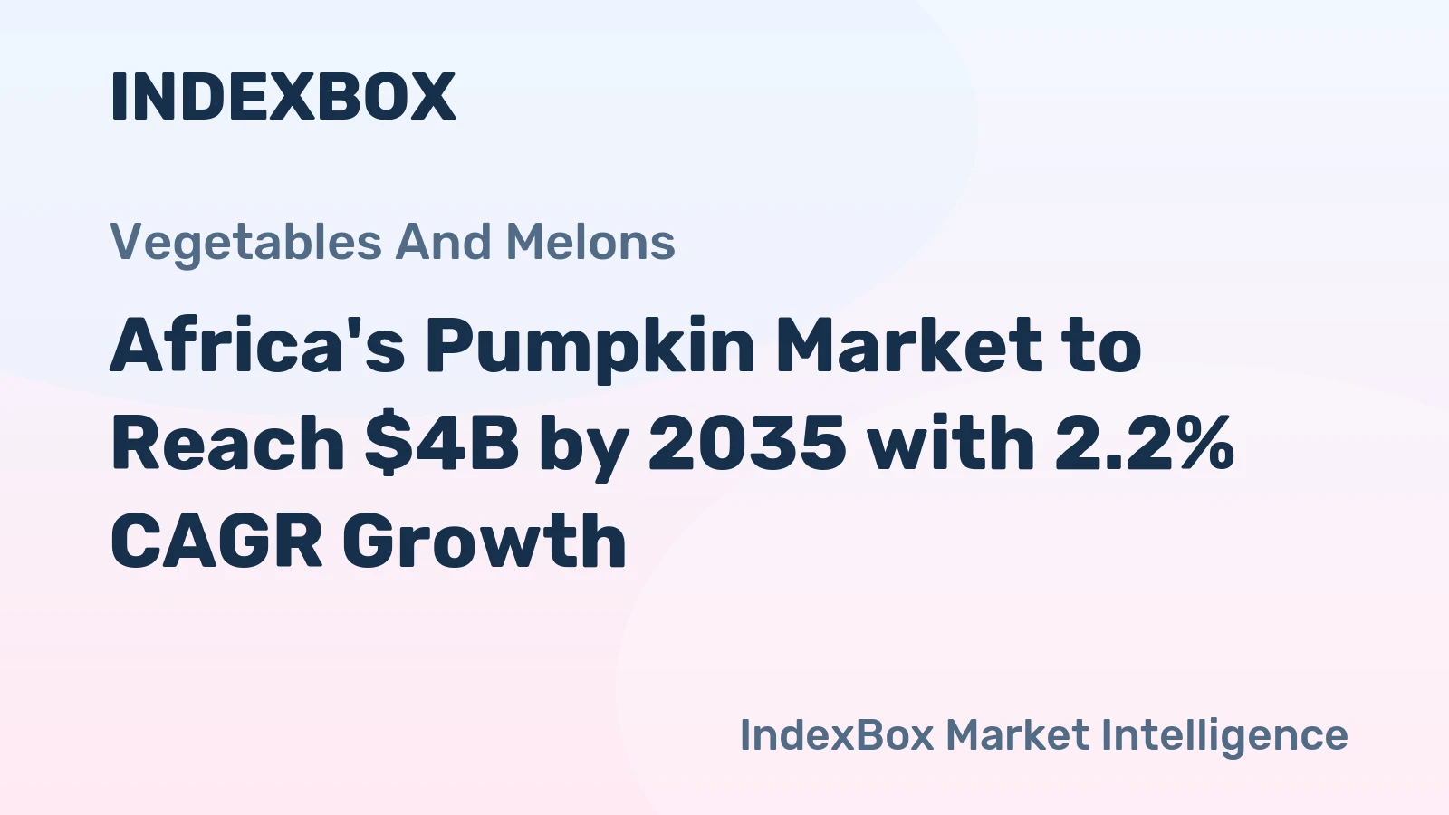 Africa's Pumpkin Market to Reach $4B by 2035 with 2.2% CAGR Growth