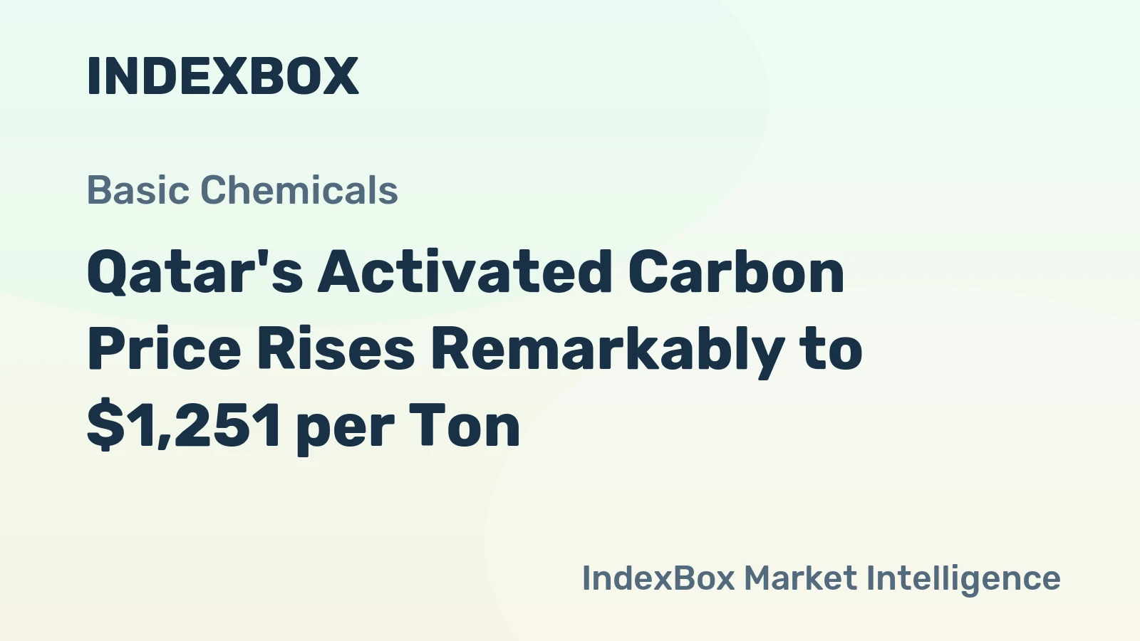 Qatar's Activated Carbon Price Rises Remarkably to $1,251 per Ton