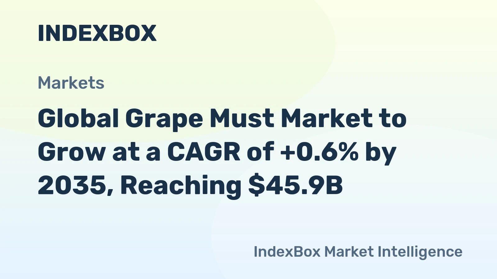 Global Grape Must Market to Grow at a CAGR of +0.6% by 2035, Reaching $45.9B