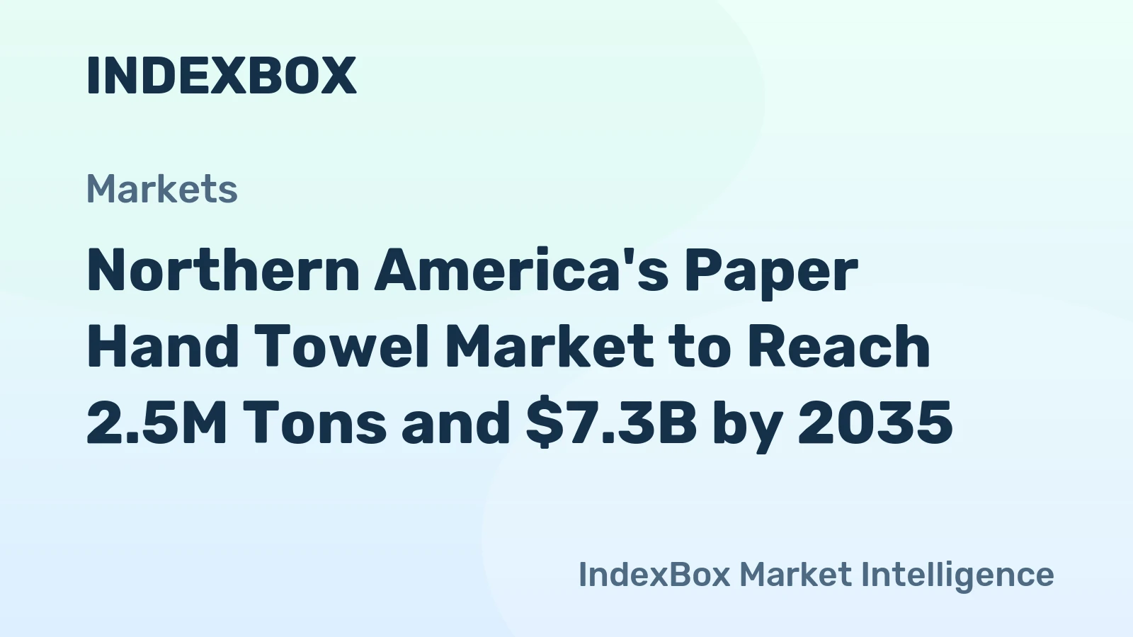 Northern America's Paper Hand Towel Market to Reach 2.5M Tons and $7.3B by 2035