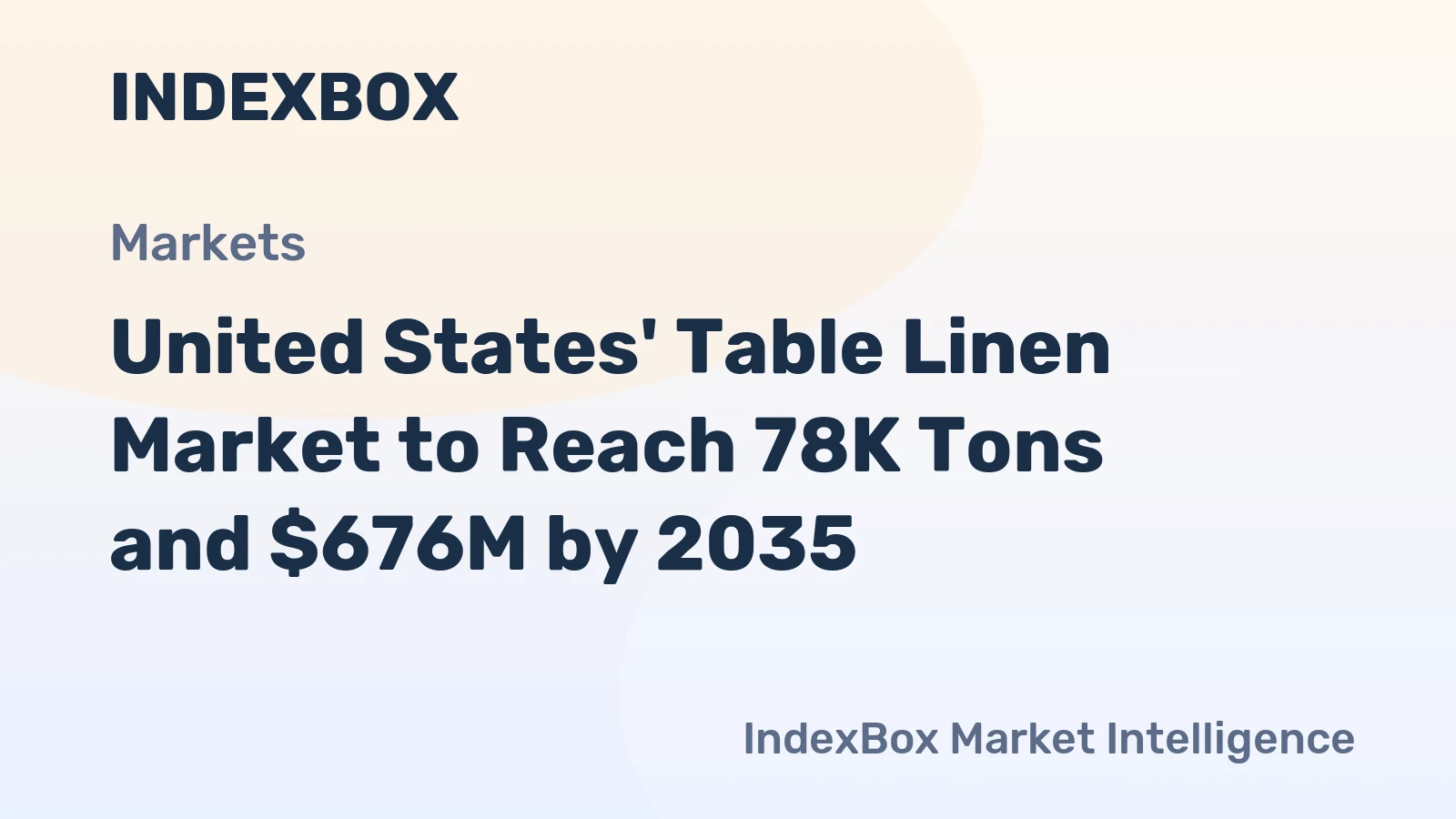 United States' Table Linen Market to Reach 78K Tons and $676M by 2035