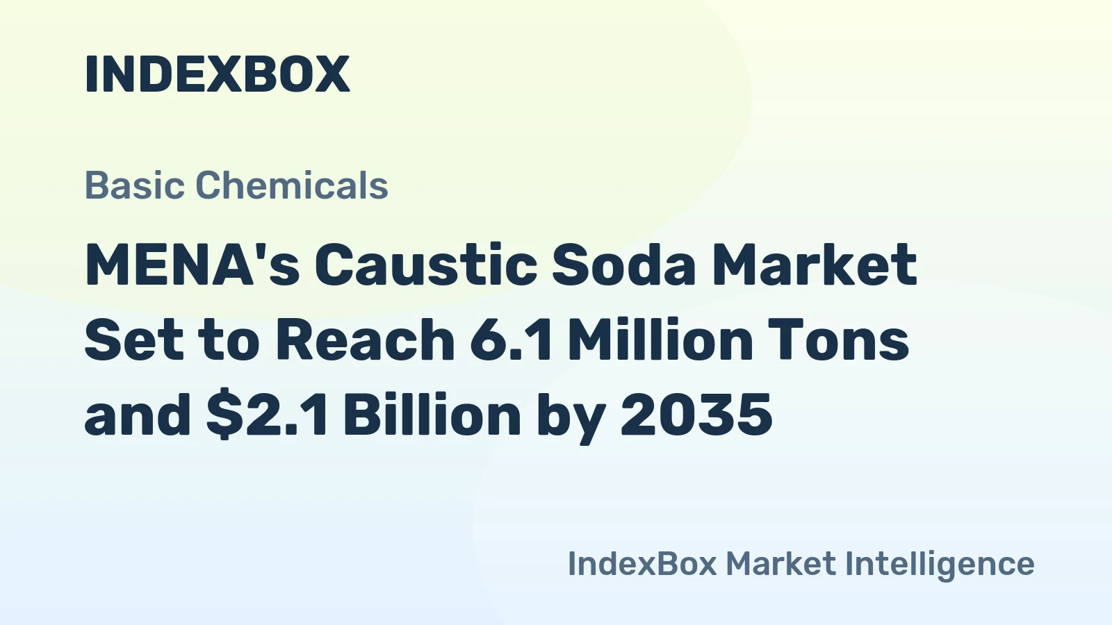 MENA's Caustic Soda Market Set to Reach 6.1 Million Tons and $2.1 Billion by 2035