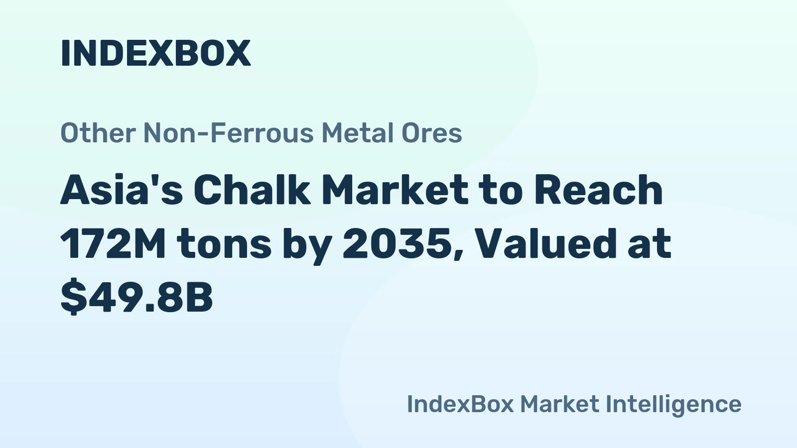 Asia's Chalk Market to Reach 172M tons by 2035, Valued at $49.8B