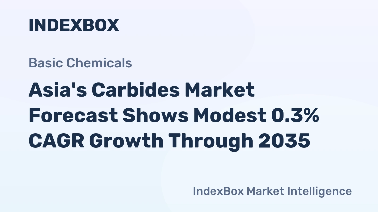 Asia's Carbides Market Forecast Shows Modest 0.3% CAGR Growth Through 2035