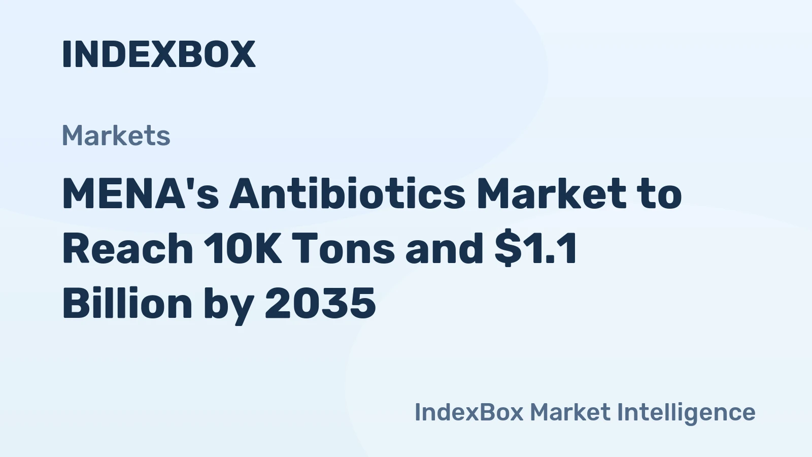 MENA's Antibiotics Market to Reach 10K Tons and $1.1 Billion by 2035