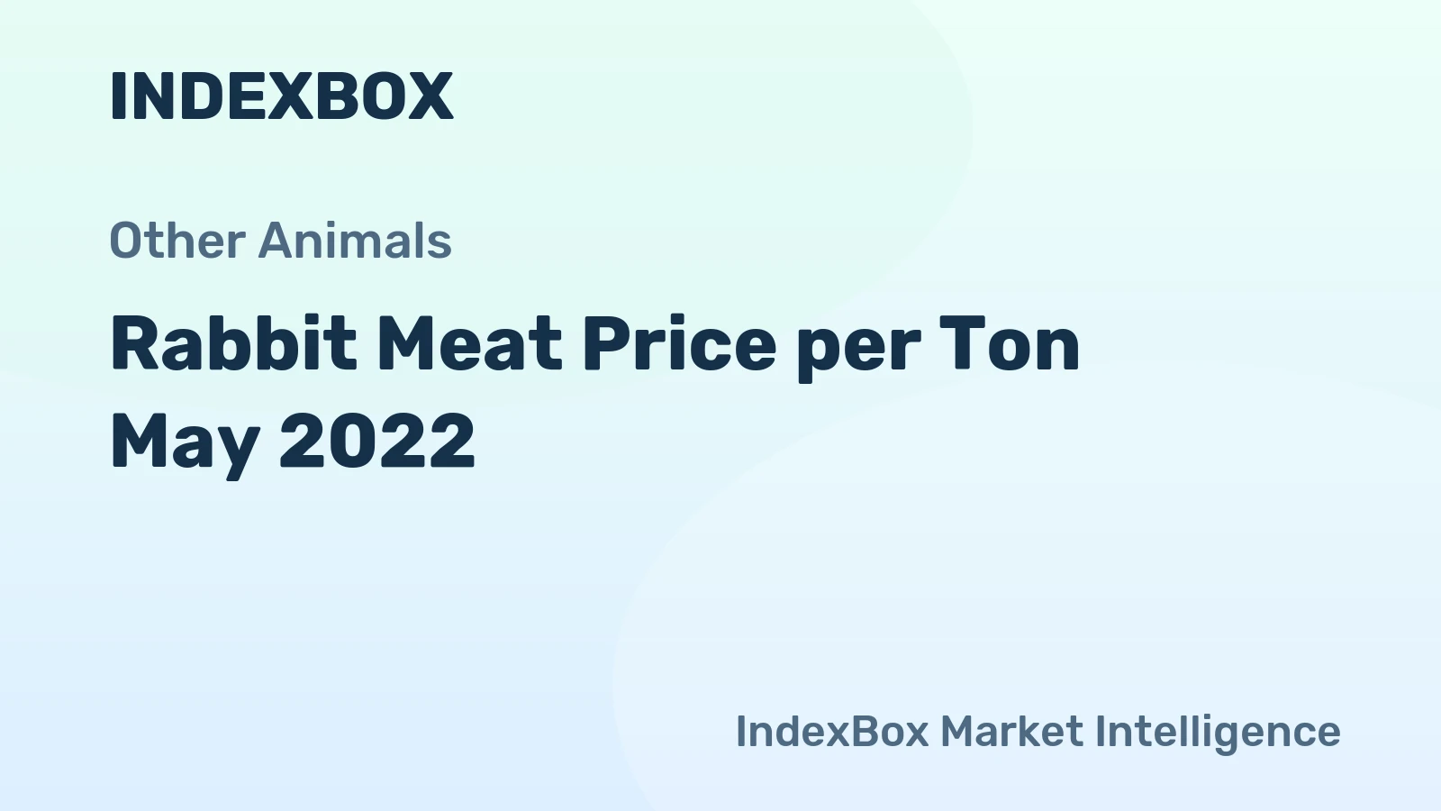 Rabbit Meat Price per Ton May 2022