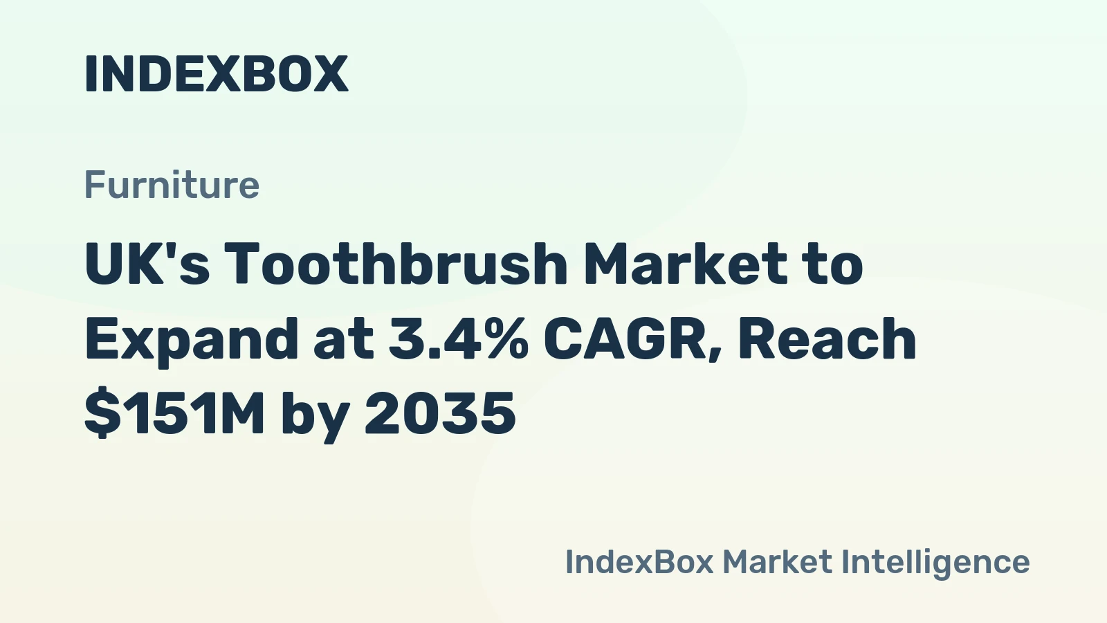 UK's Toothbrush Market to Expand at 3.4% CAGR, Reach $151M by 2035