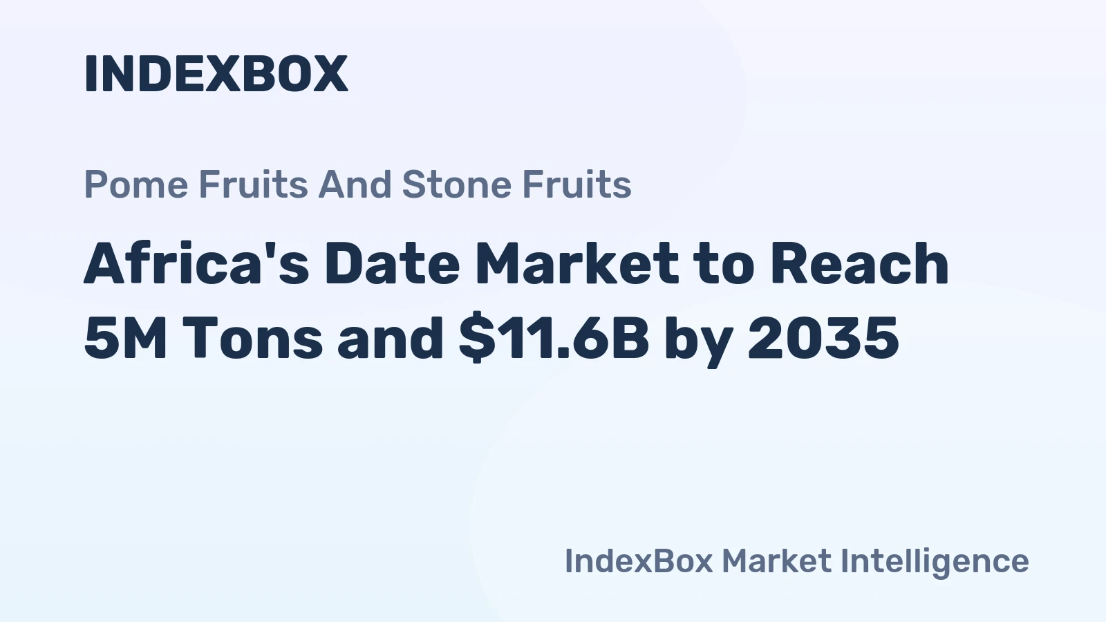 Africa's Date Market to Reach 5M Tons and $11.6B by 2035