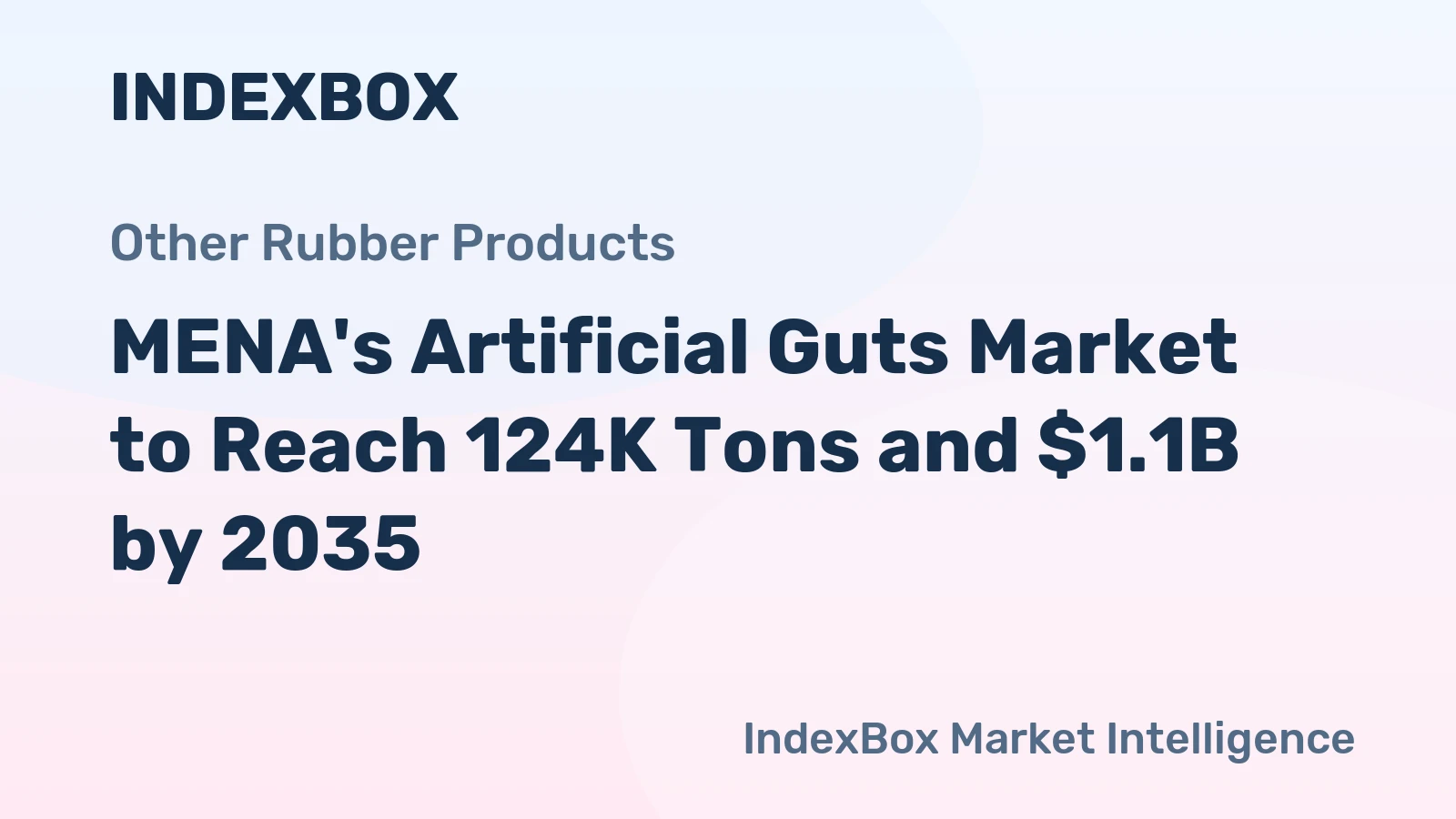 MENA's Artificial Guts Market to Reach 124K Tons and $1.1B by 2035