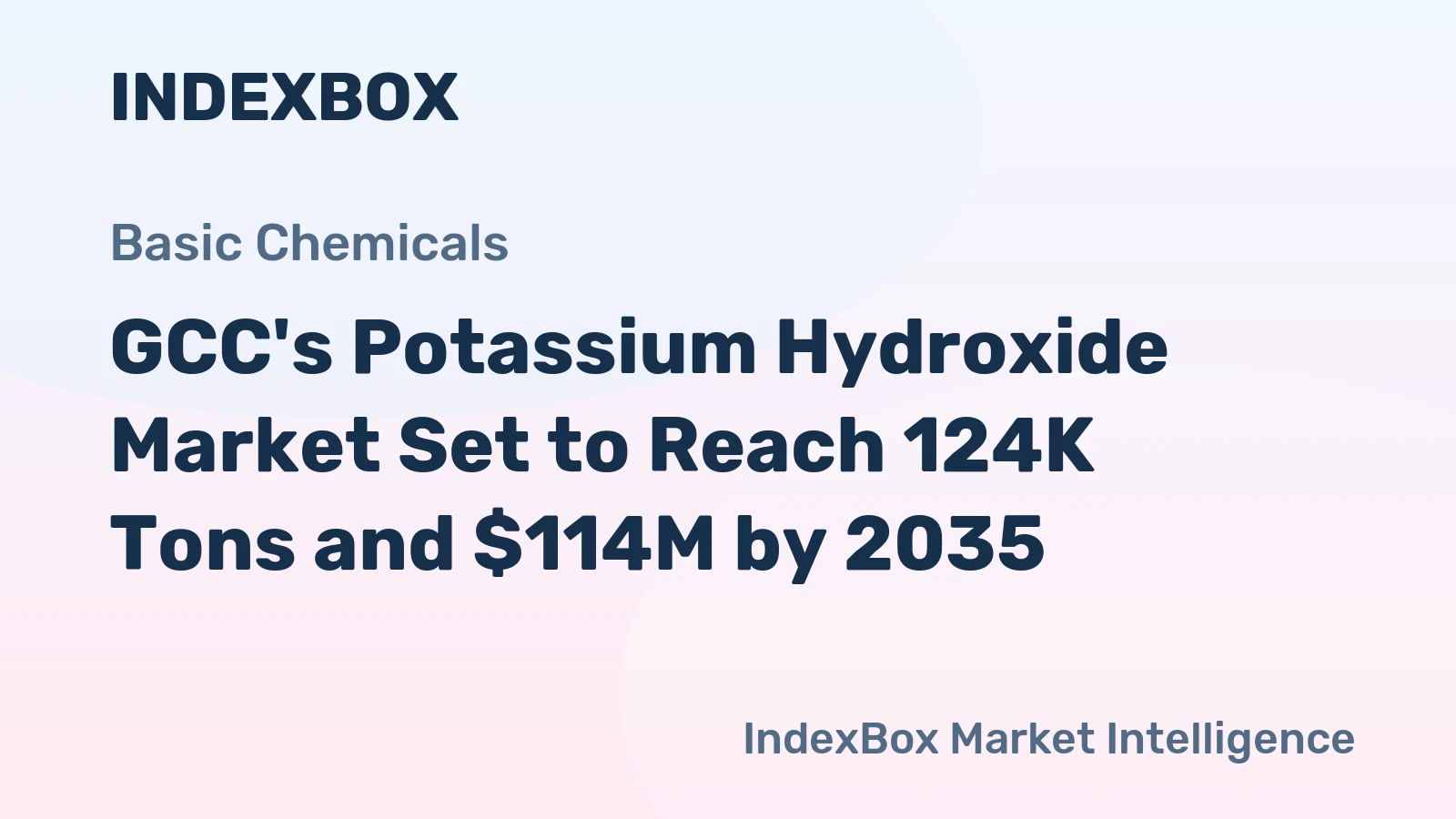 GCC's Potassium Hydroxide Market Set to Reach 124K Tons and $114M by 2035