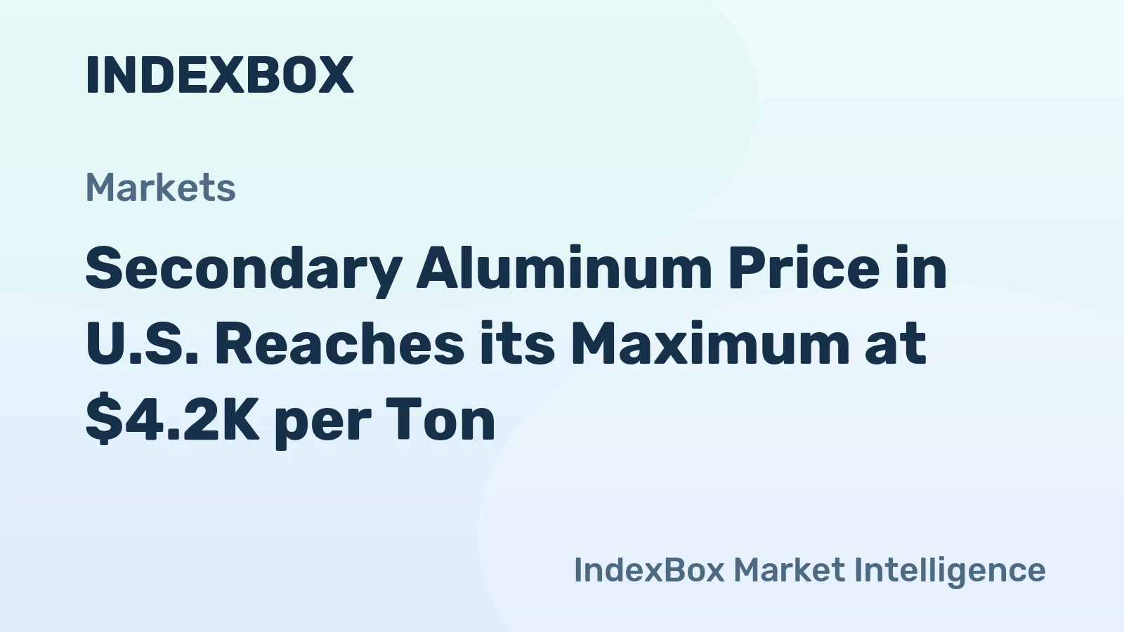 Secondary Aluminum Price in U.S. Reaches its Maximum at $4.2K per Ton