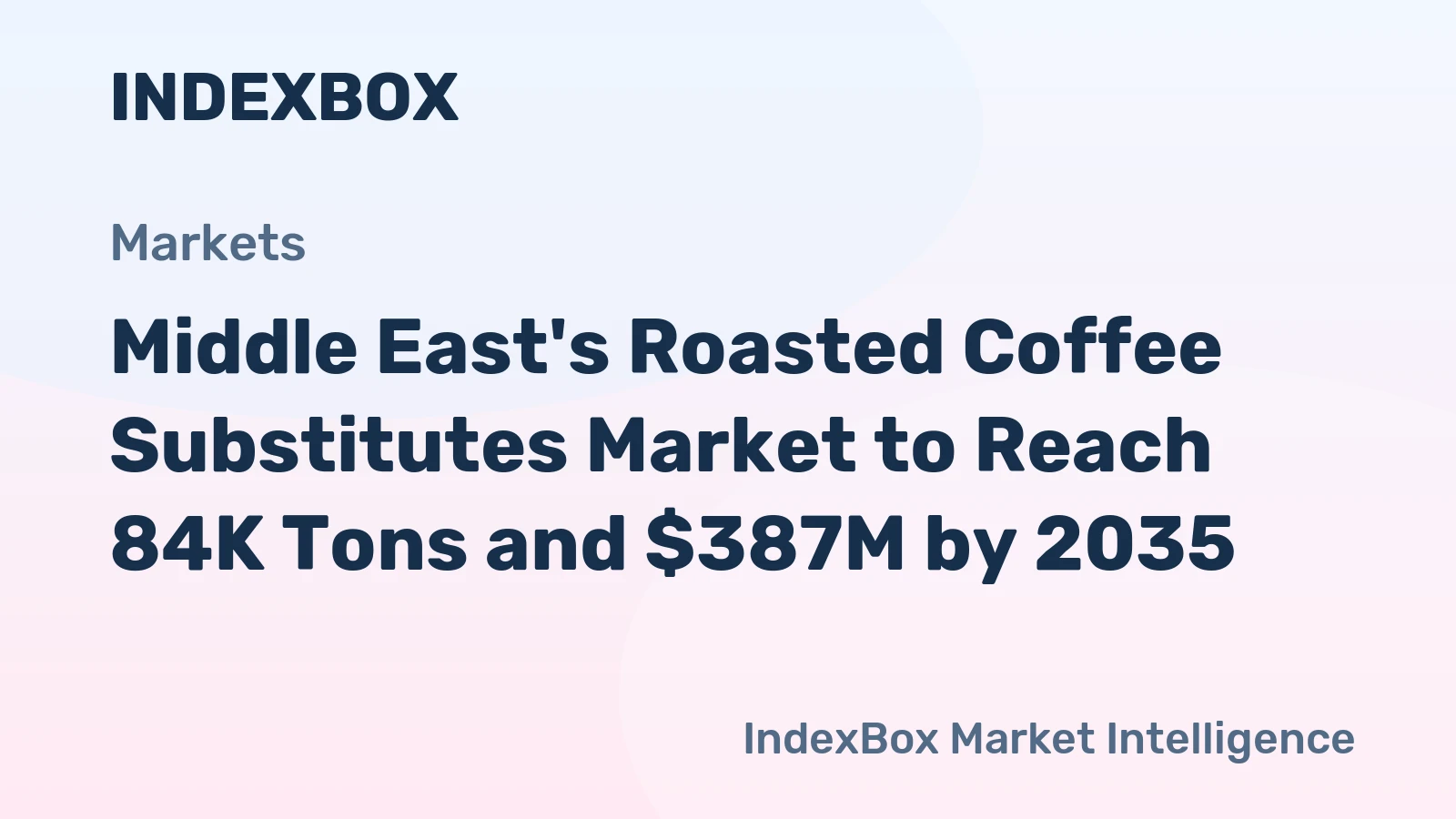 Middle East's Roasted Coffee Substitutes Market to Reach 84K Tons and $387M by 2035