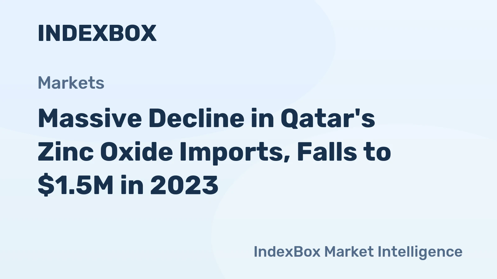 Massive Decline in Qatar's Zinc Oxide Imports, Falls to $1.5M in 2023