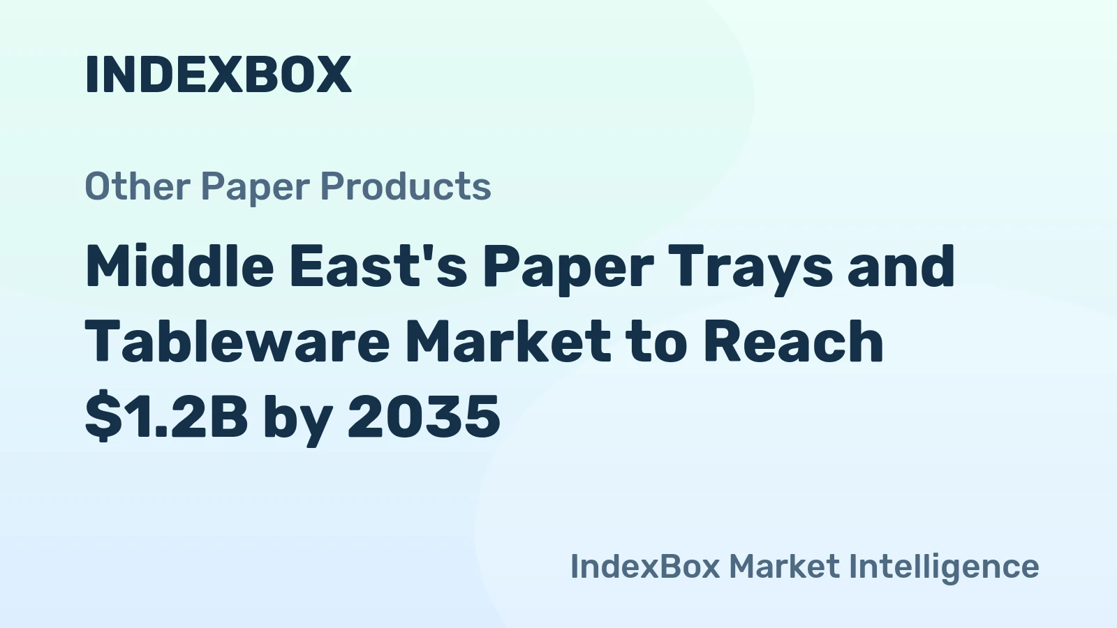 Middle East's Paper Trays and Tableware Market to Reach $1.2B by 2035