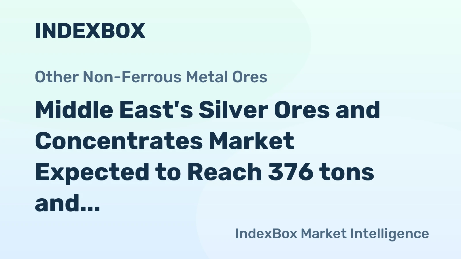 Middle East's Silver Ores and Concentrates Market Expected to Reach 376 tons and $17M by 2035