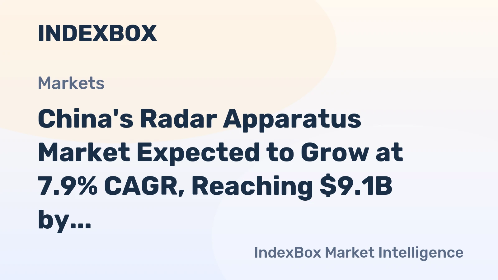 China's Radar Apparatus Market Expected to Grow at 7.9% CAGR, Reaching $9.1B by 2035