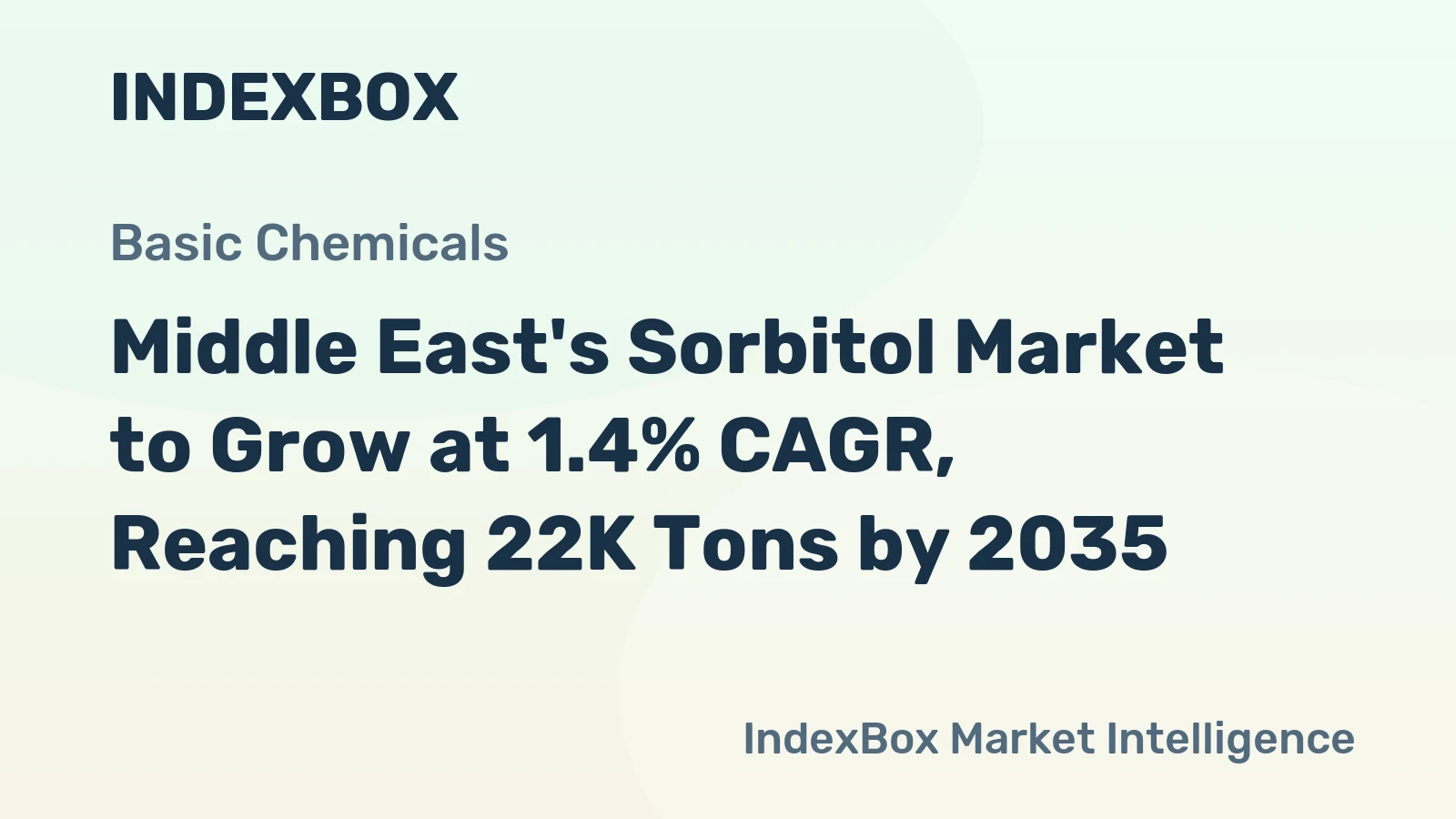 Middle East's Sorbitol Market to Grow at 1.4% CAGR, Reaching 22K Tons by 2035